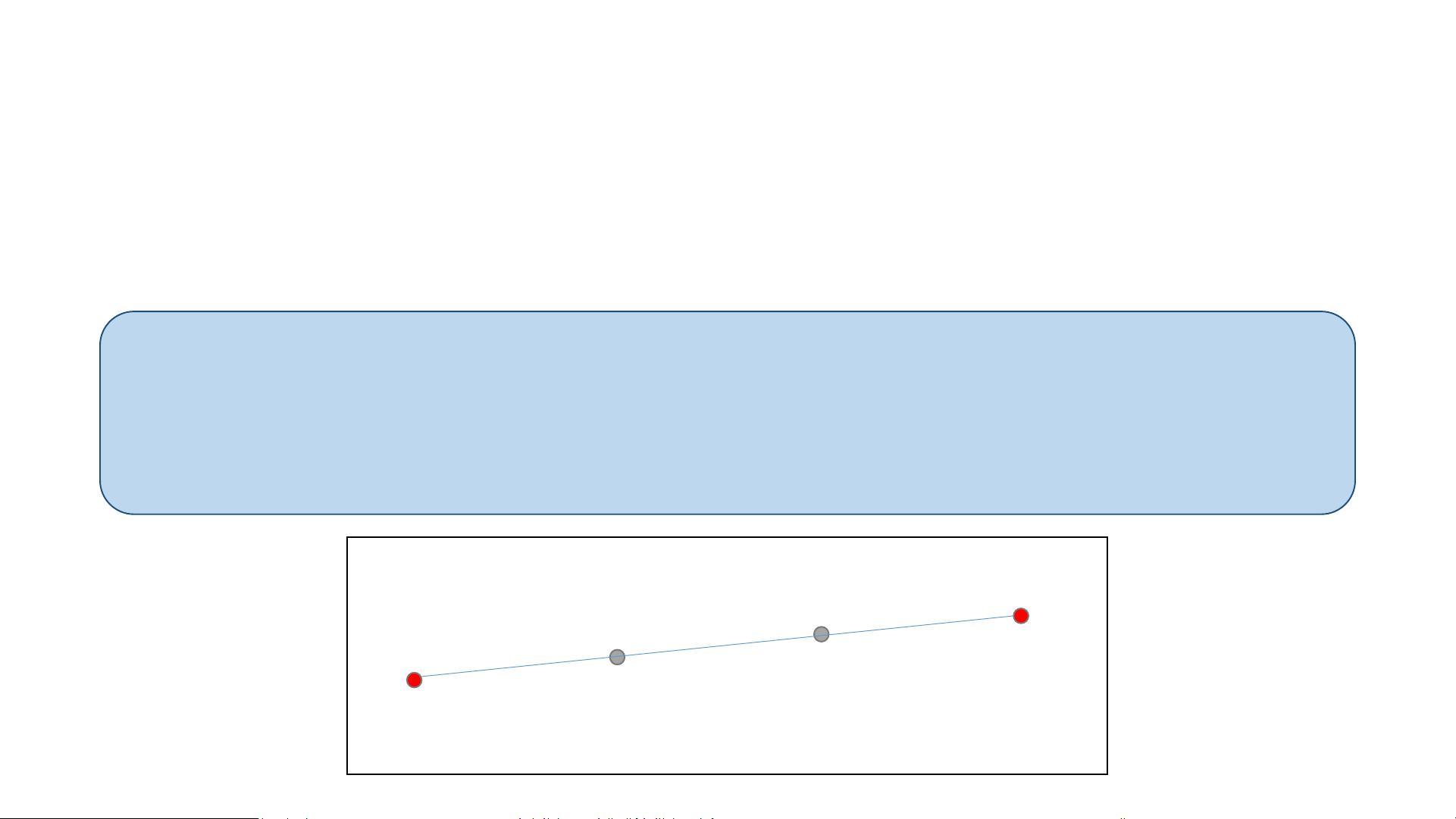 基于python和typescript的cvat数据标注引擎开源源码资源 Csdn下载