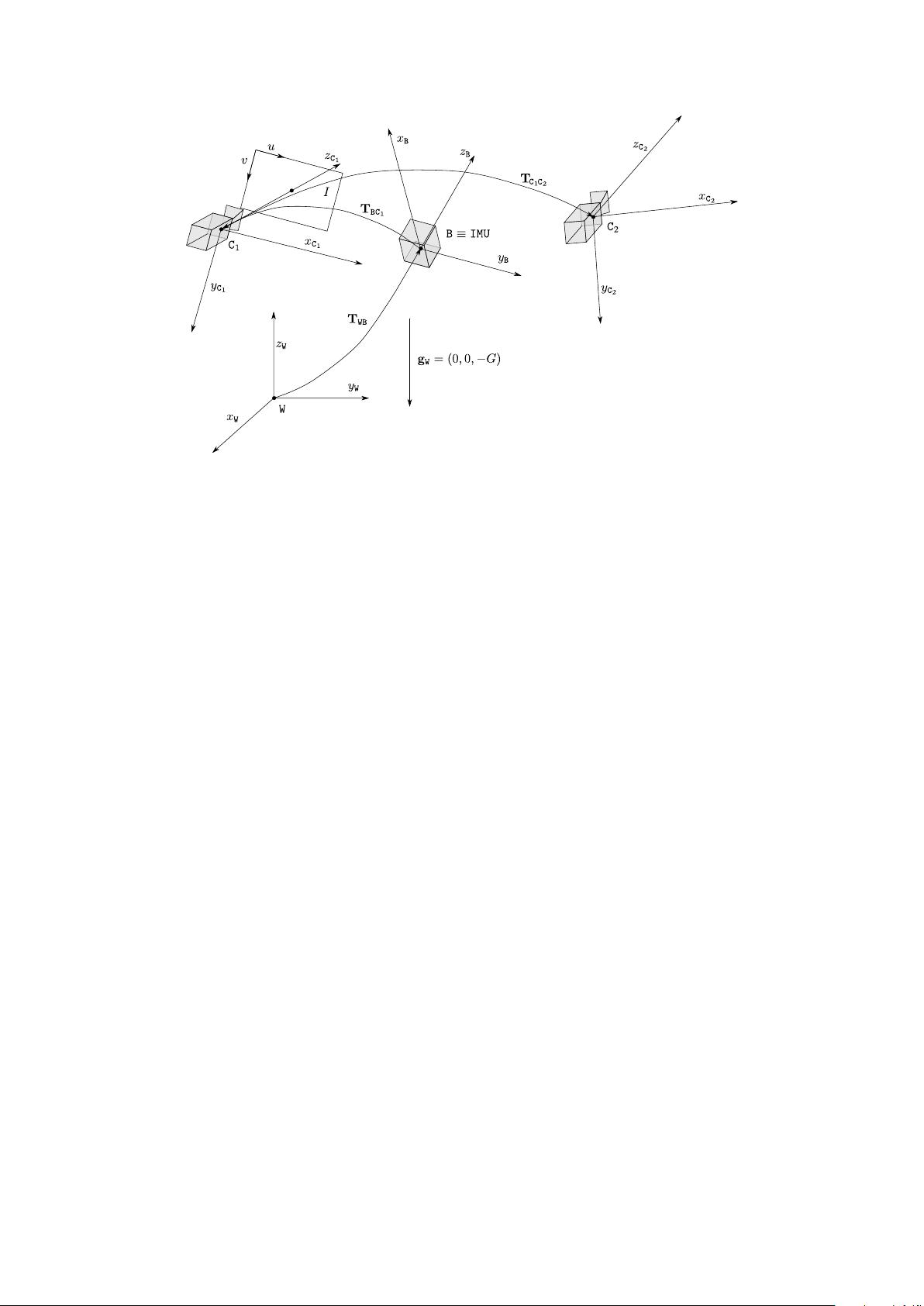 ORB-SLAM3修改了地图保存崩溃的问题_orbslam3保存地图时崩溃资源-CSDN文库 资源-CSDN文库