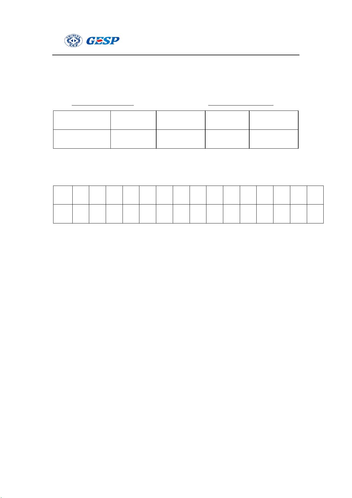 CCF编程能力等级认证（GESP）真题与答案考点知识点总结GESP考级真题提纲知识点总结CCF编程能力等级认证(GES_GESP图形化编程考点资源-CSDN文库