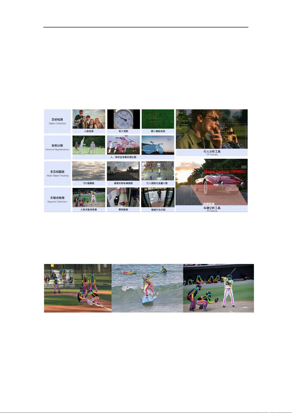 C#基于Csharp和OpenVINOTM部署PP-TinyPose项目源码+sln.zip资源-CSDN文库