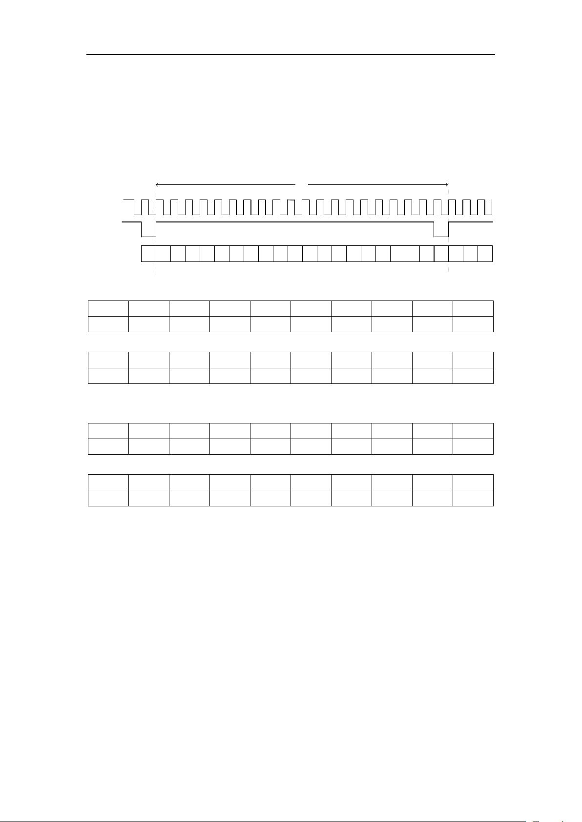 振镜控制协议XY2-100的技术细节_SL2-100资源-CSDN下载