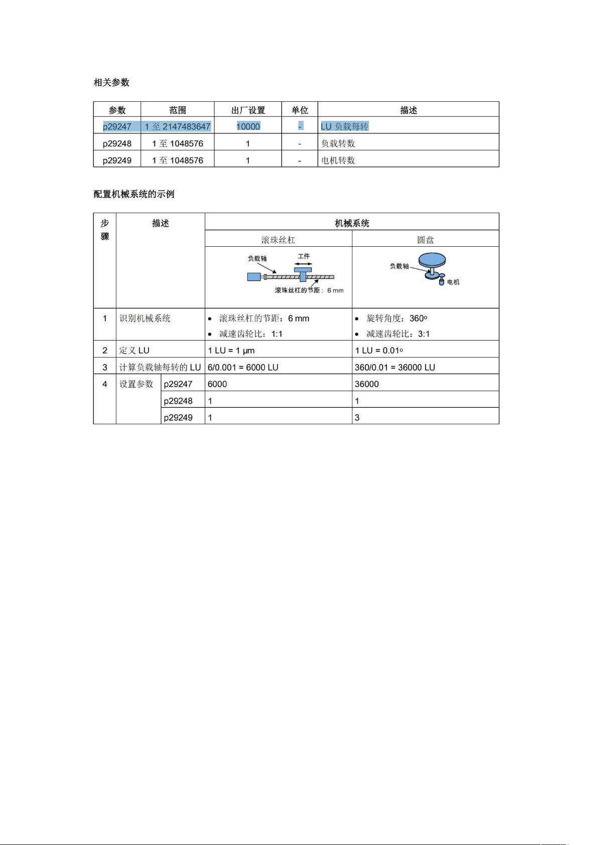 西门子V90伺服FB284详解及单位换算_FB284资源-CSDN下载