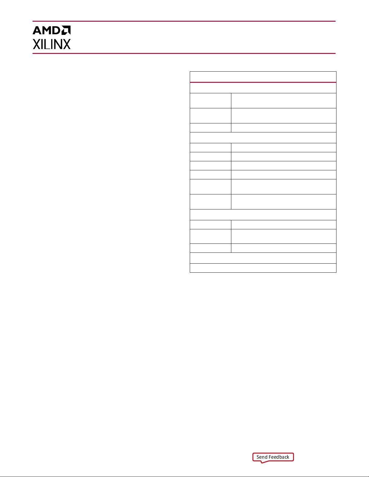 【免费】XilinxAXIMemoryMappedtoStreamMapperv1.1产品指南 ...