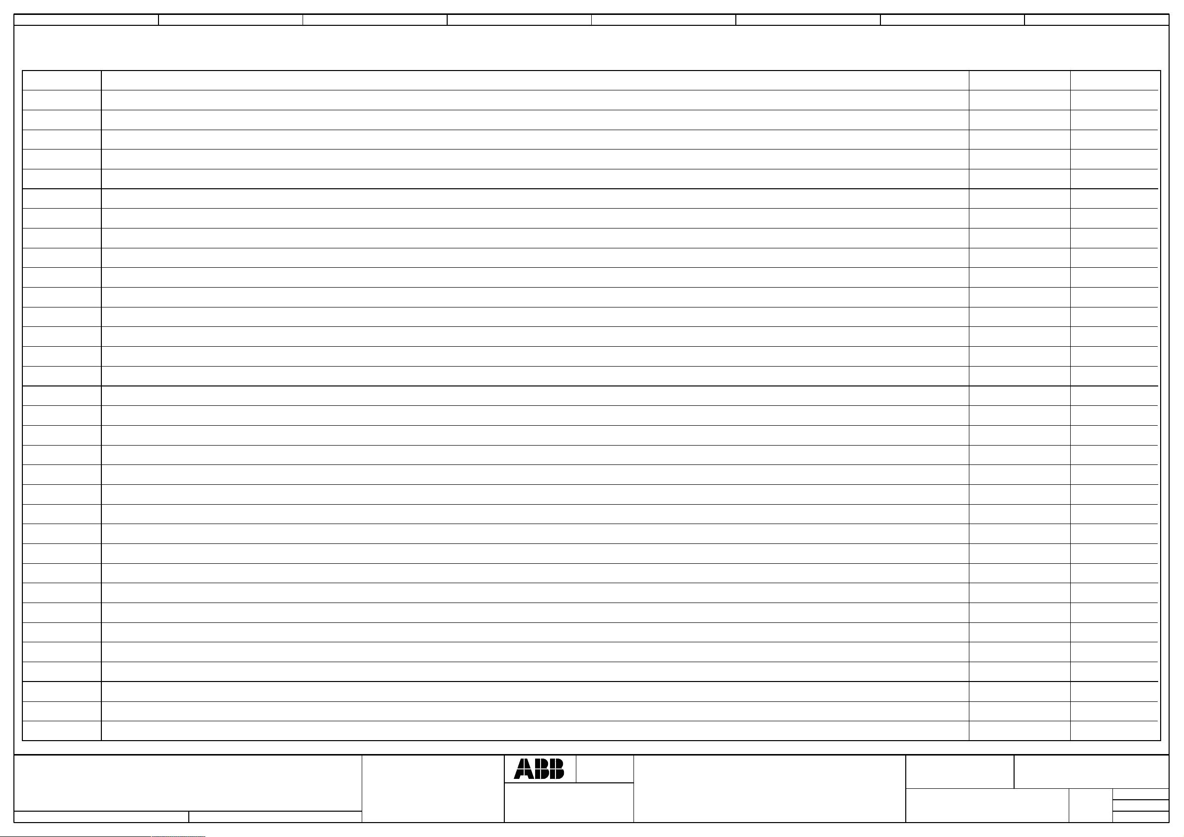 ABB机器人-元器件布局图+电路图IRC5Single控制柜.pdf_ABB机器人电气硬件资源-CSDN下载