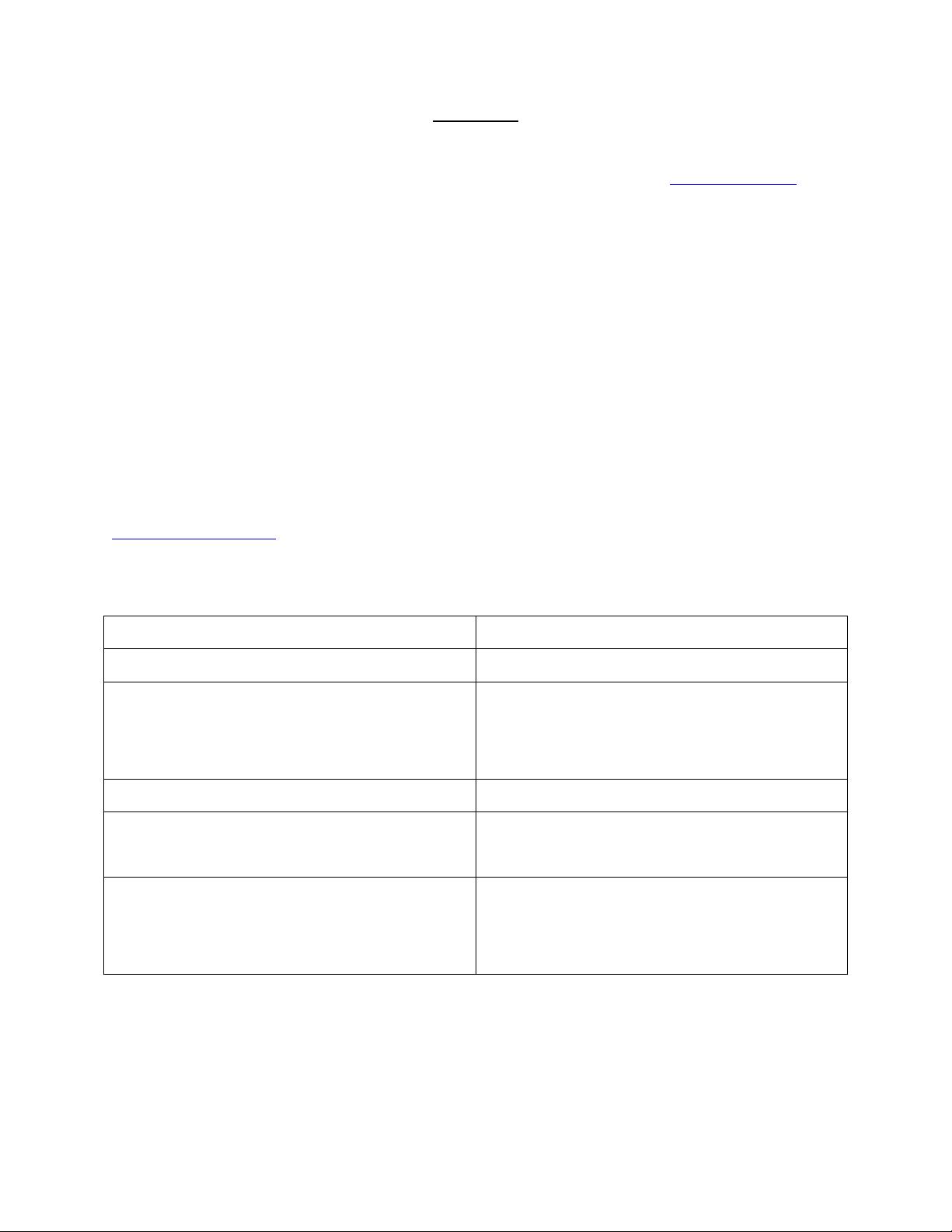 遥感标准化处理-大气校正-6S模型及依赖安装包_6S模型辐射传输安装资源-CSDN下载