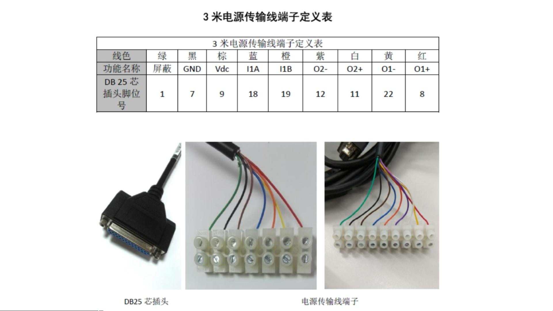 得利捷读码器M120调试文档V1.0.pptx_得利捷m120使用手册资源-CSDN下载