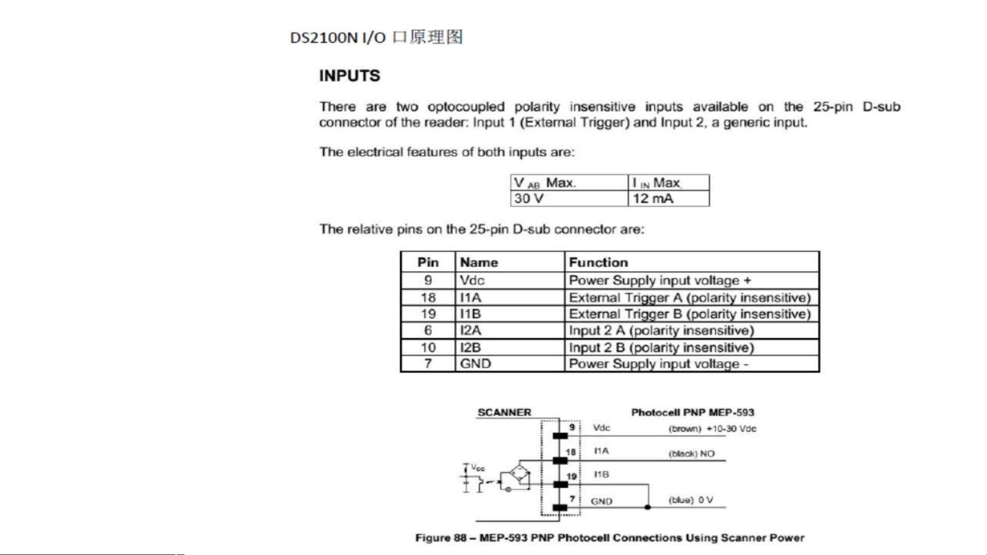 得利捷读码器M120调试文档V1.0.pptx_得利捷m120使用手册资源-CSDN下载