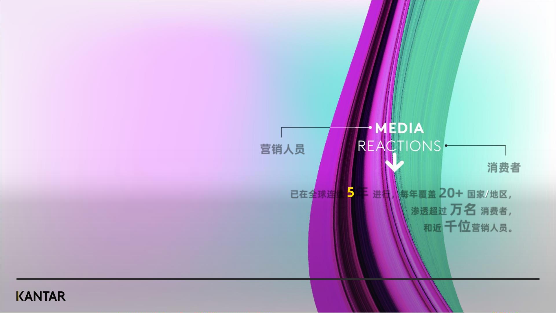 【凯度-2024研报】2024中国市场：媒介触点追踪扫描.pdf资源-CSDN下载