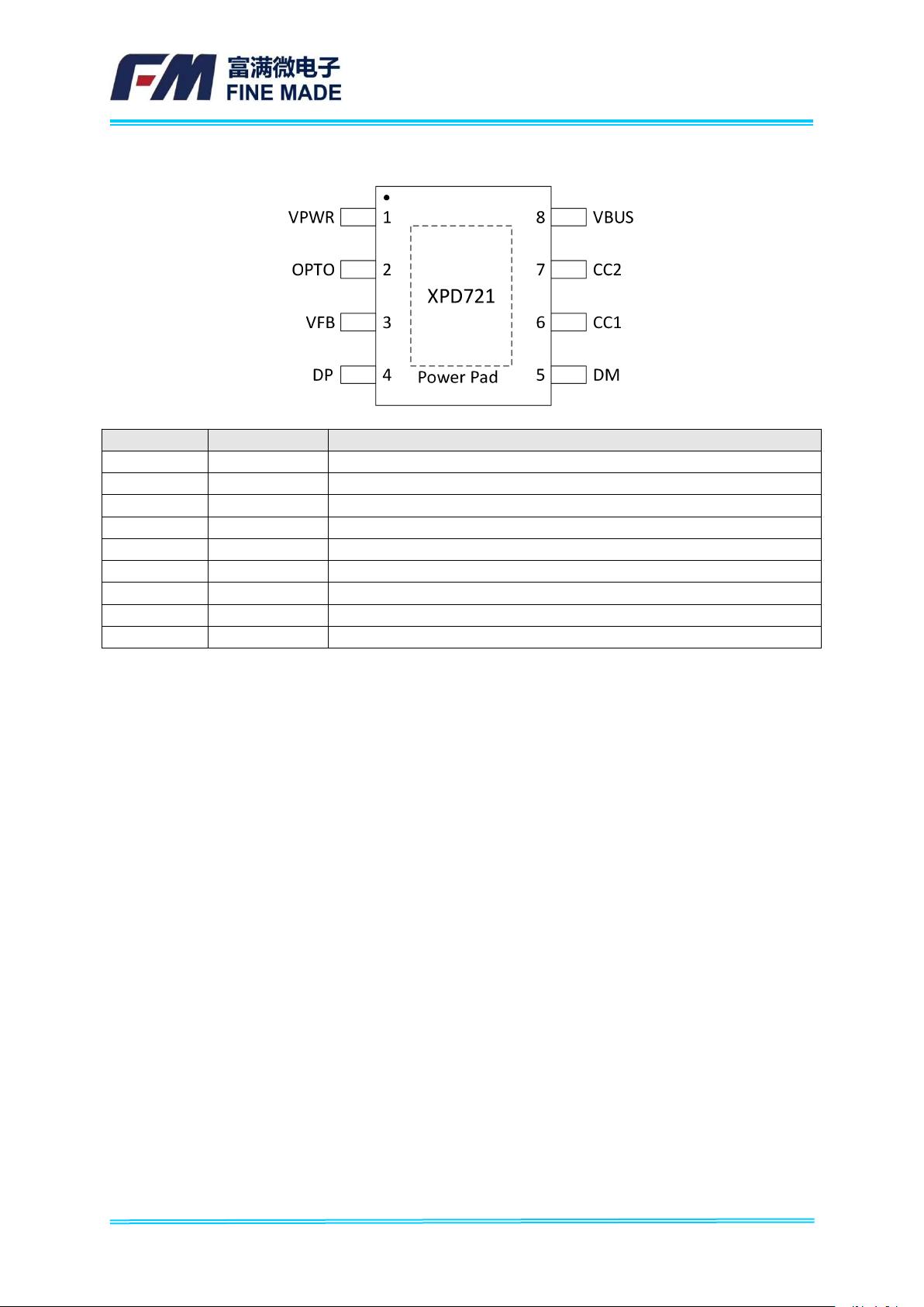 【免费】USBType-CPD/PPS多协议控制器XPD721的技术解析与应用场景_TYPE-C接口保护资源-CSDN下载