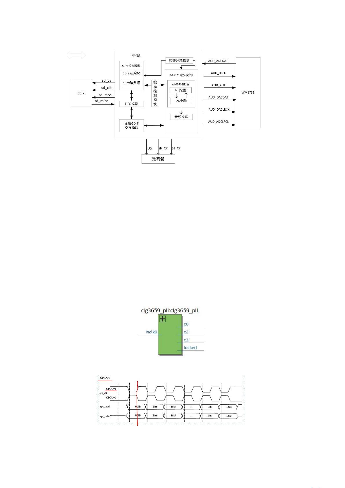 基于FPGA的SD卡音乐播放器工程和设计报告_fpga播放器资源-CSDN下载