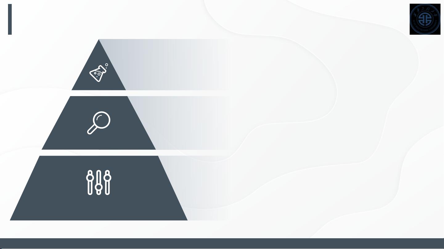 SPEA2学习笔记ppt资源-CSDN下载