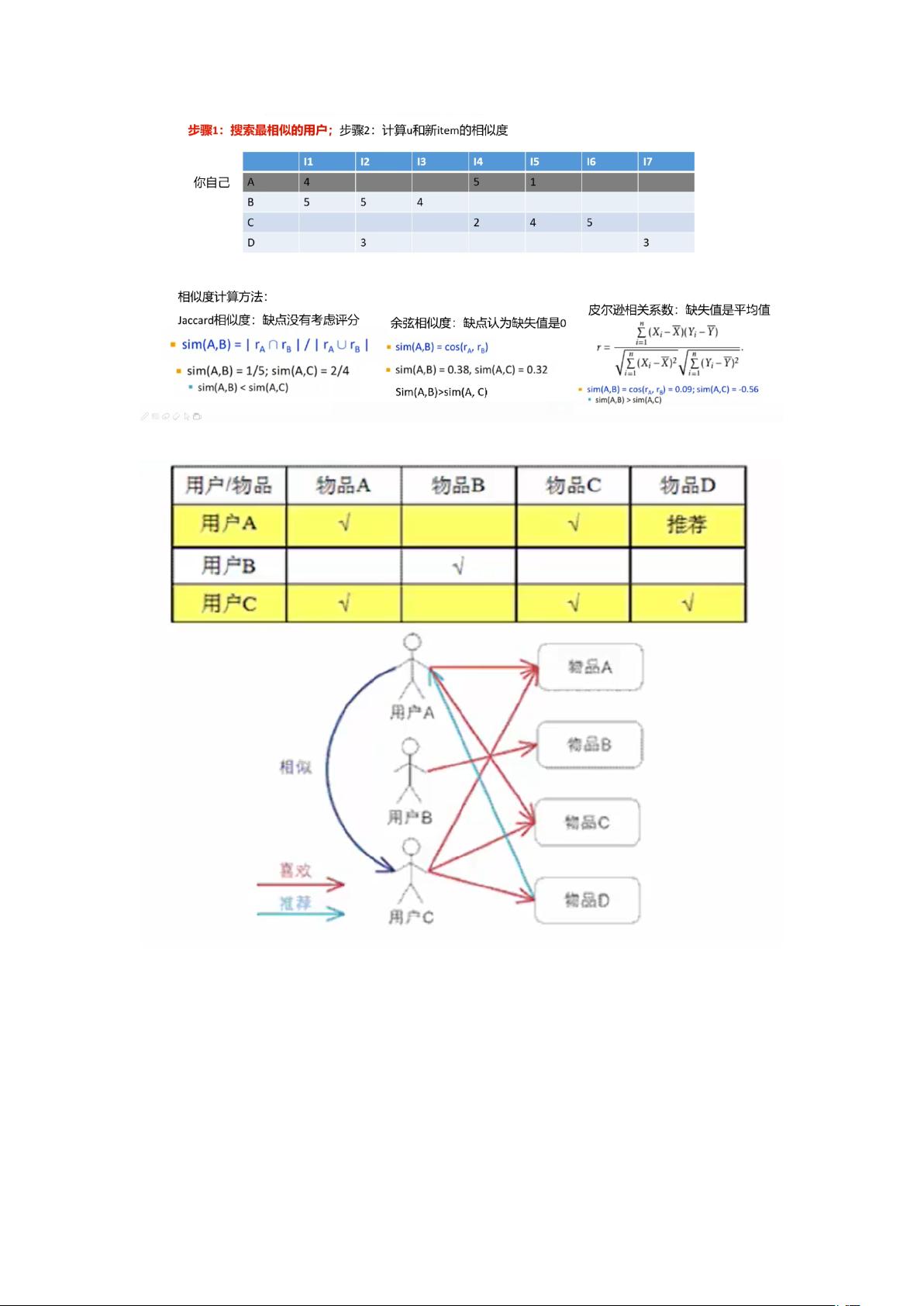 基于协同过滤算法的个性化新闻推荐系统的设计与实现新闻推荐系统如何解决冷启动问题资源 Csdn下载