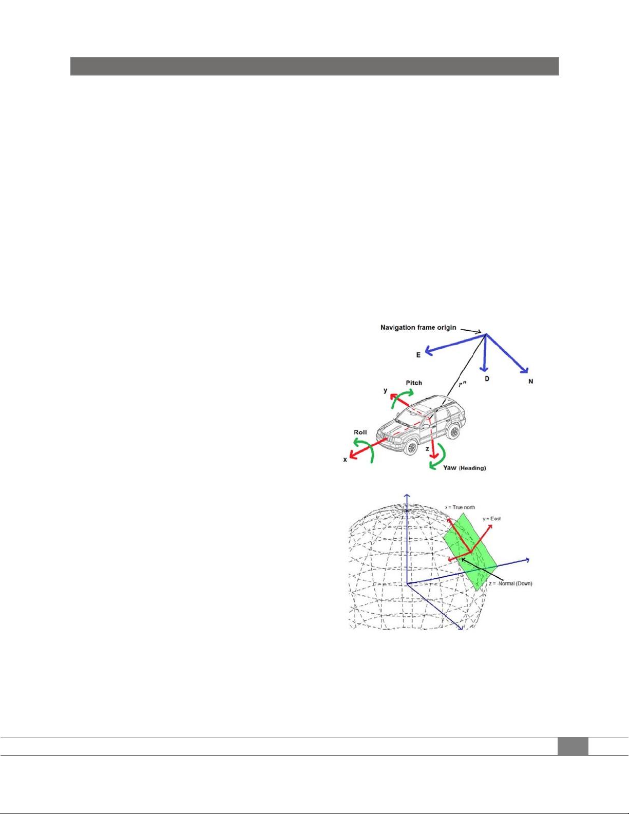 IMU&GPS数据EKF融合c++实现代码融合定位组合导航.7z_天线杆臂资源-CSDN下载