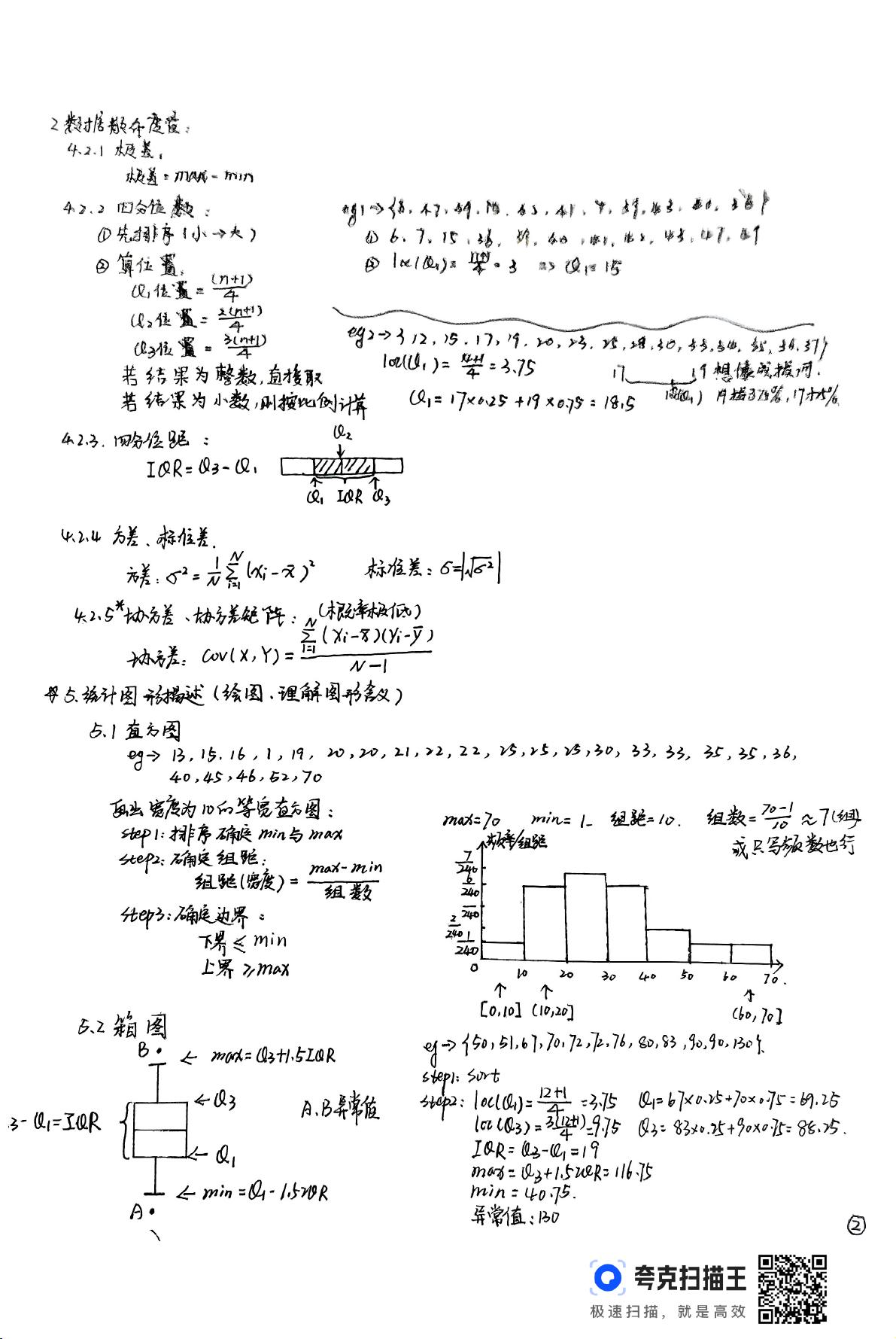 【免费】自己总结的数据挖掘复习笔记用于应试考试python数据挖掘算法笔记资源 Csdn下载