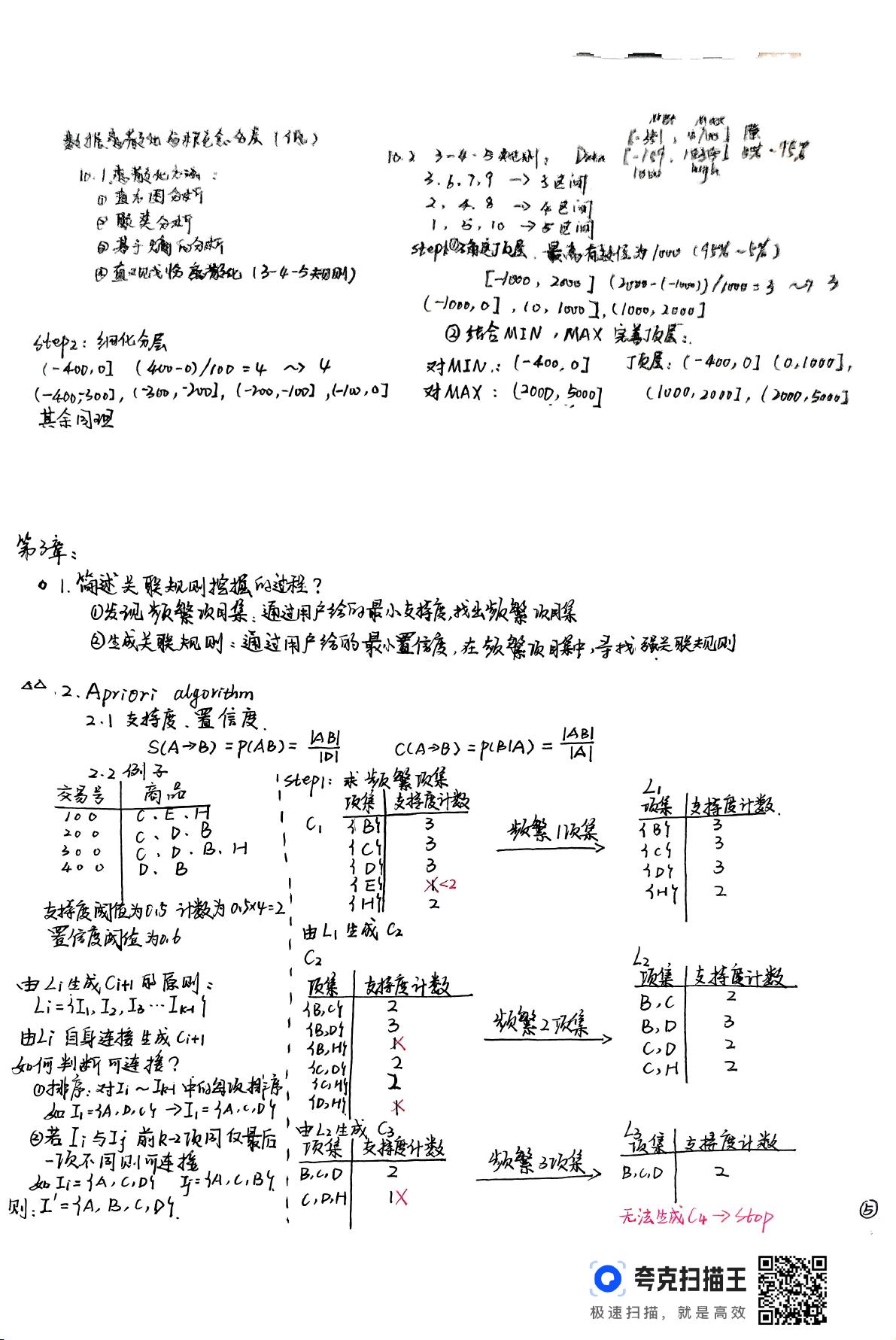 【免费】自己总结的数据挖掘复习笔记用于应试考试python数据挖掘算法笔记资源 Csdn下载