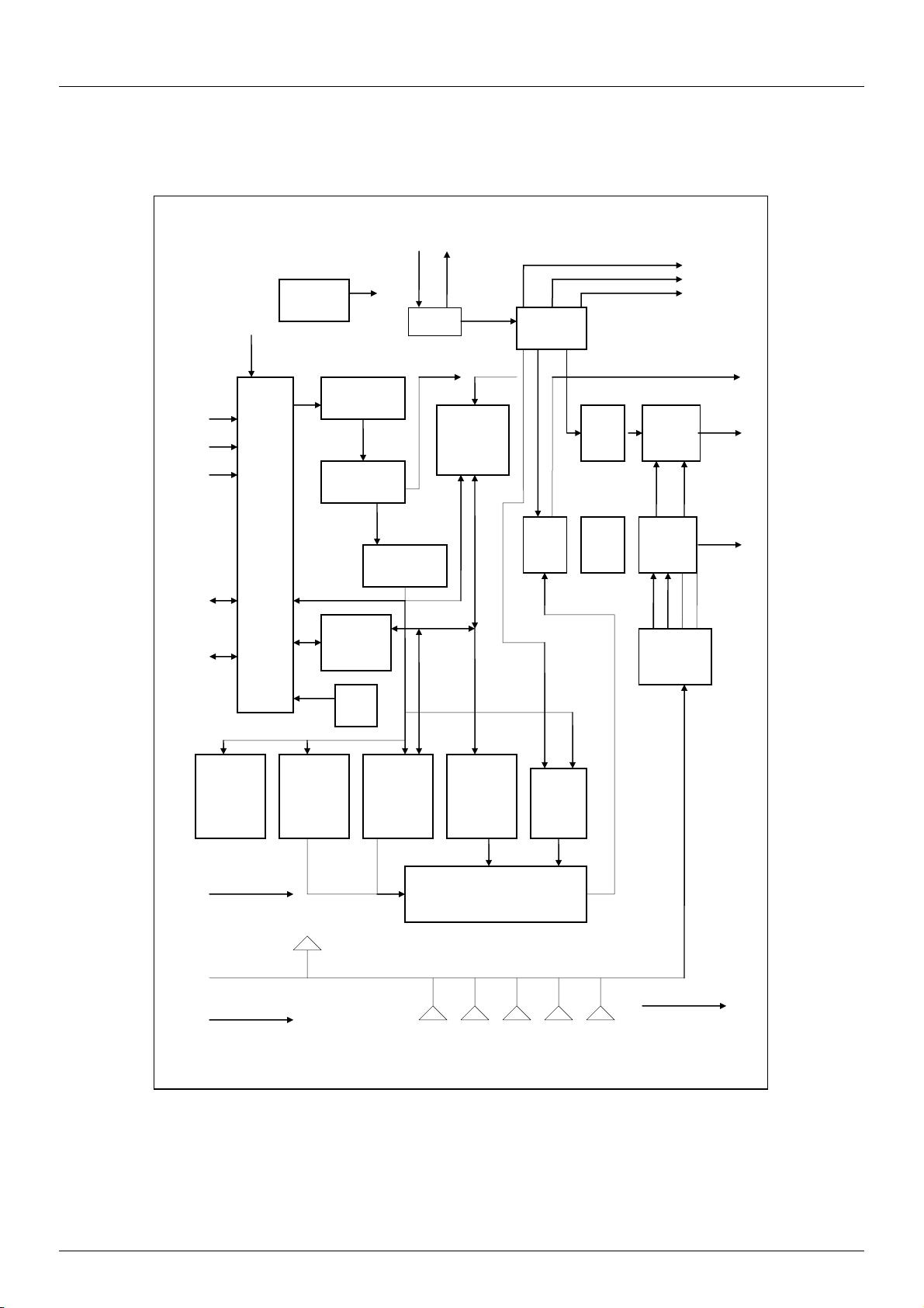 基于单片机的贪吃蛇游戏设计(程序+仿真)(51+12864+KEY7)#0027资源-CSDN下载