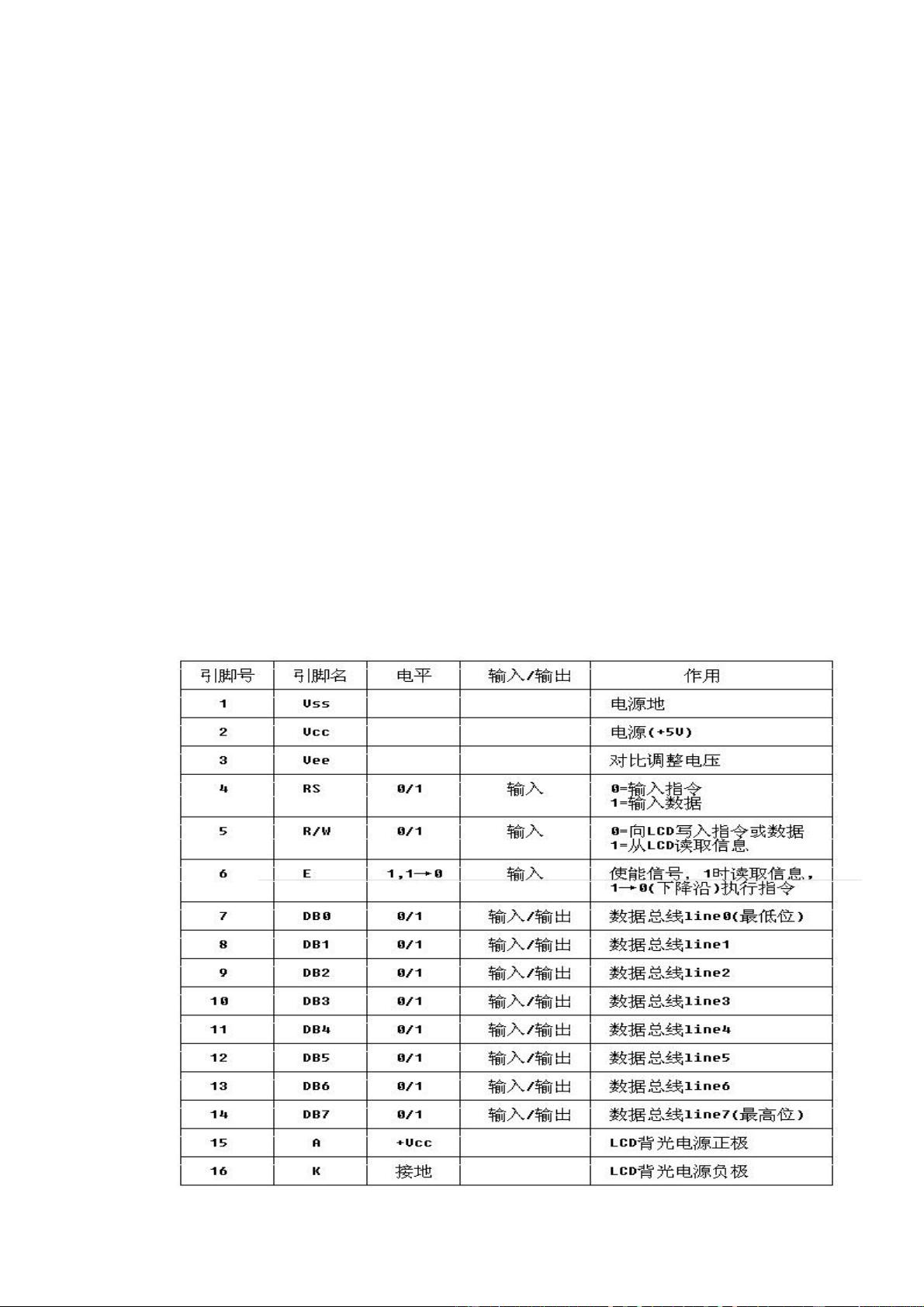基于单片机的消毒柜系统设计(程序+仿真)(51+1602+18B20+BZ+JK+KEY3)#0030资源-CSDN下载