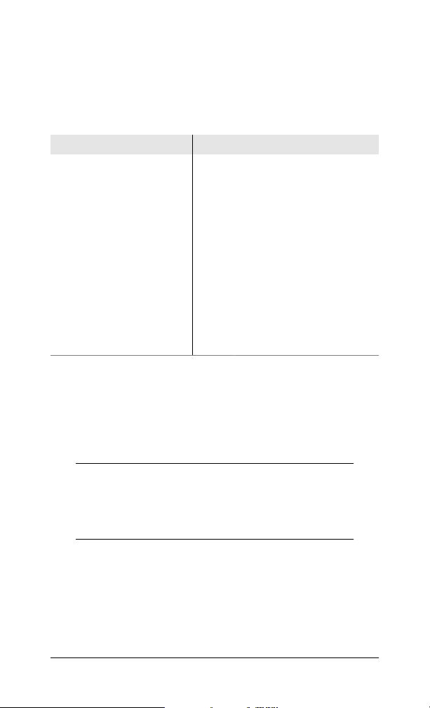 Bash Pocket Reference：Arnold Robbins 著 - CSDN文库