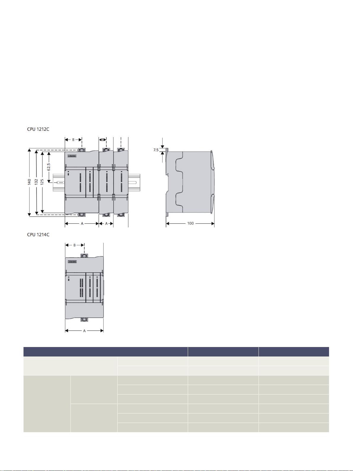 SIMATICS7-1200G2可编程控制器选型样本_NFC功能在S7-1200中的应用资源-CSDN下载