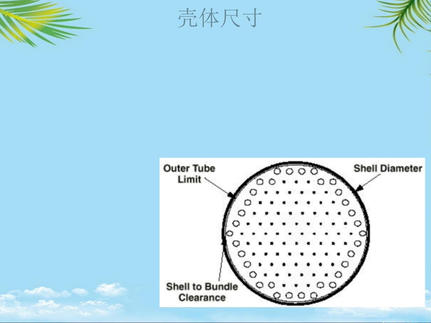 基于Aspen的换热器模拟计算方法与应用 - CSDN文库