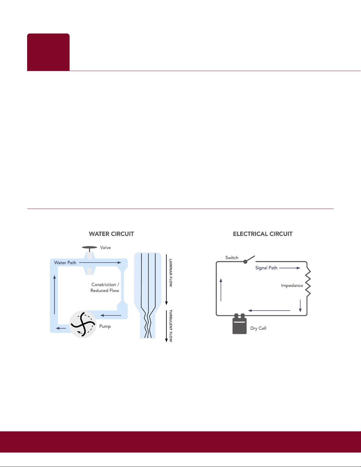samtec-signal-integrity-handbook.pdf_High-speed PCB design best ...