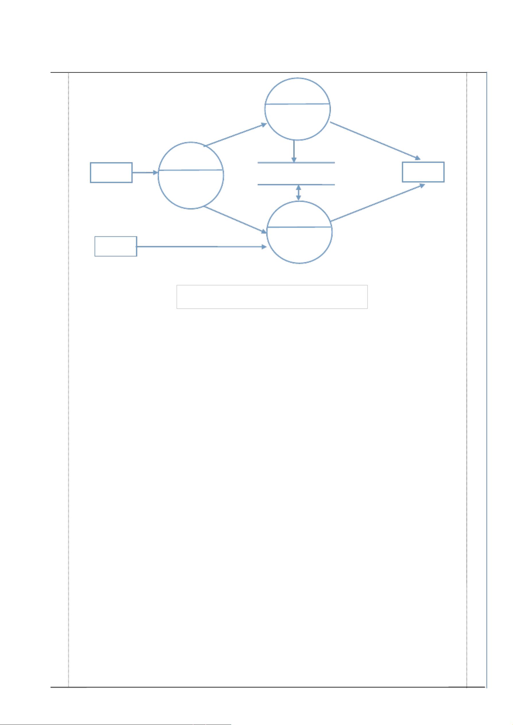 软件工程课程设计银行储蓄管理系统1pdf资源 Csdn下载