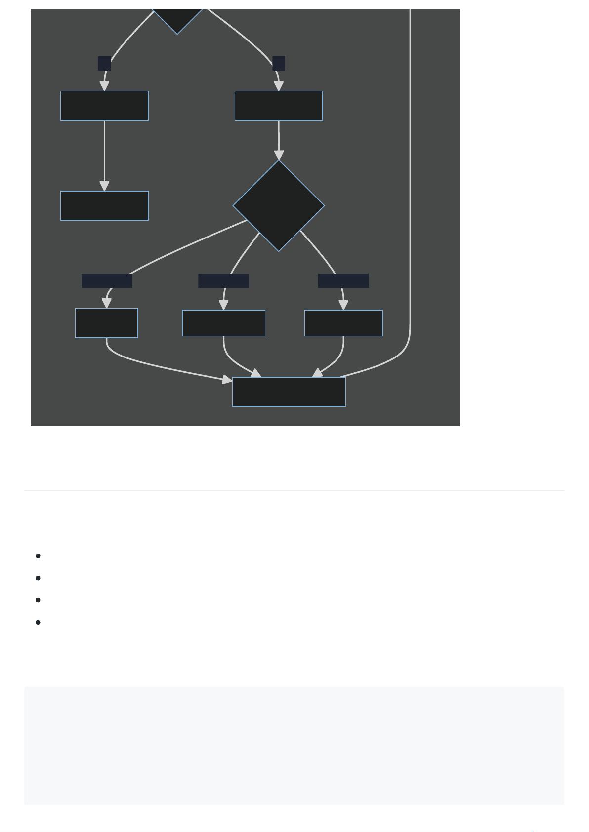 【嵌入式系统开发】基于openmv和lcd屏的实时图像处理与菜单交互系统设计：硬件搭建、功能实现及应用扩展使用openmvcamopenmv怎么使用别的屏幕资源 Csdn下载