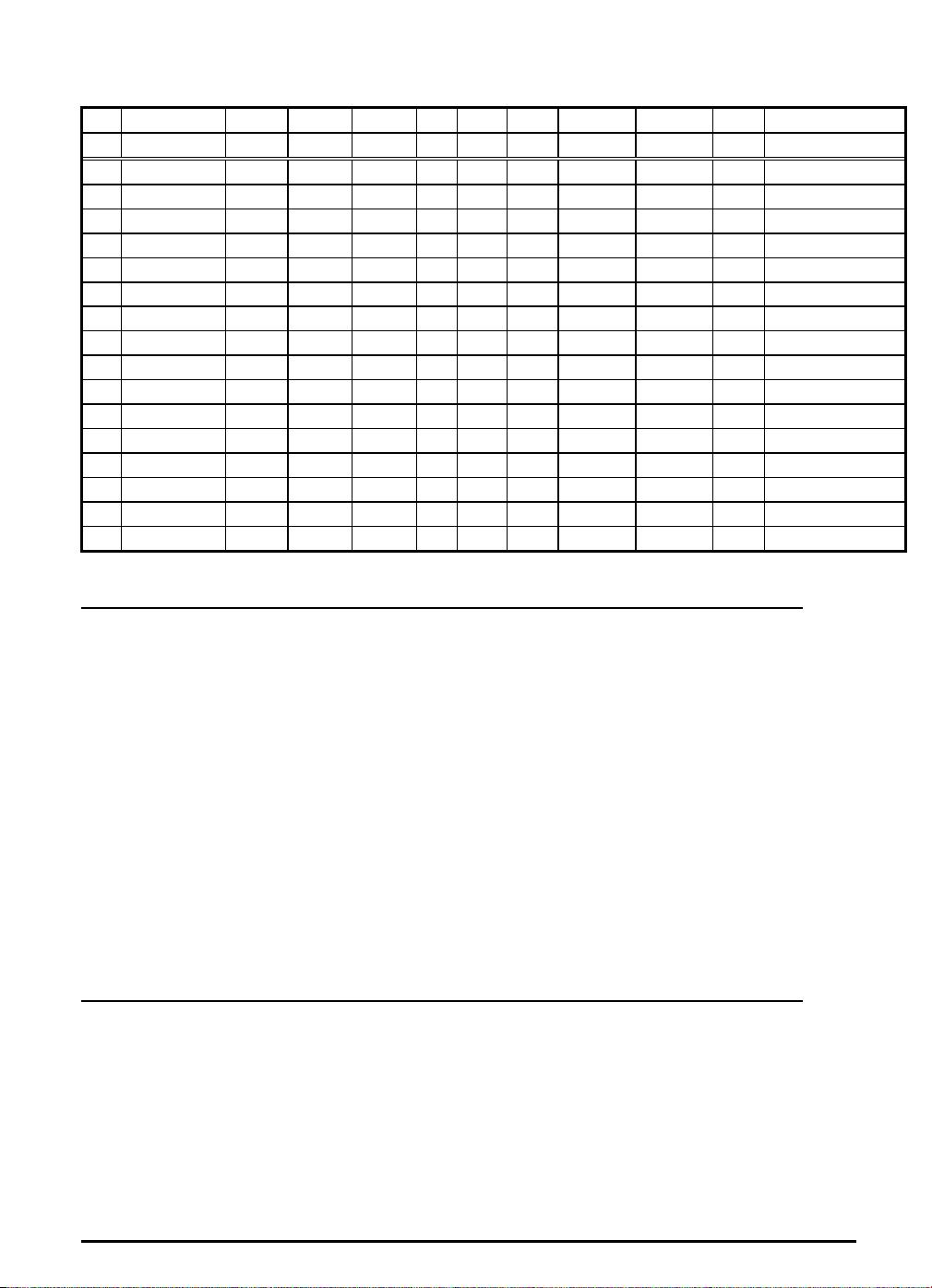 SIMCA-P 11.0数据分析教程：主成分与偏最小二乘回归解析 - CSDN文库