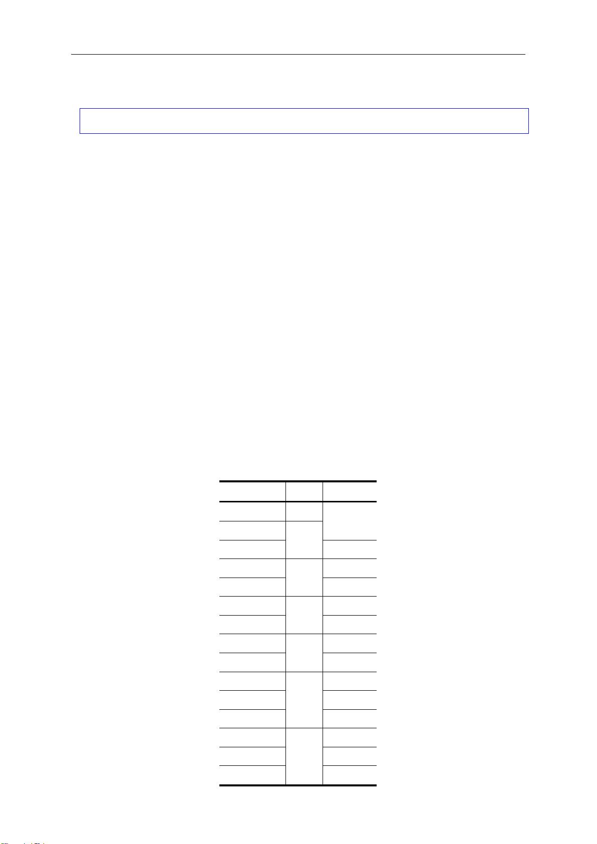 【免费】2025CCF非专业级软件能力认证CSP-J第二轮认证入门级.pdf资源-CSDN下载