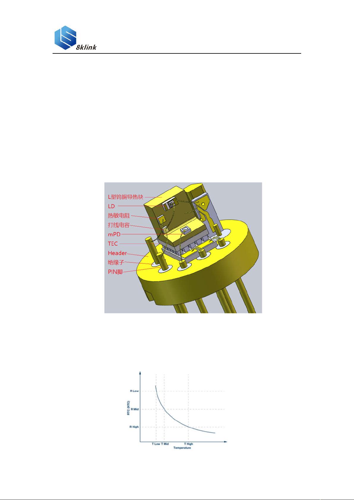 TEC原理及TEC驱动器芯片SGM41296入门资源-CSDN下载