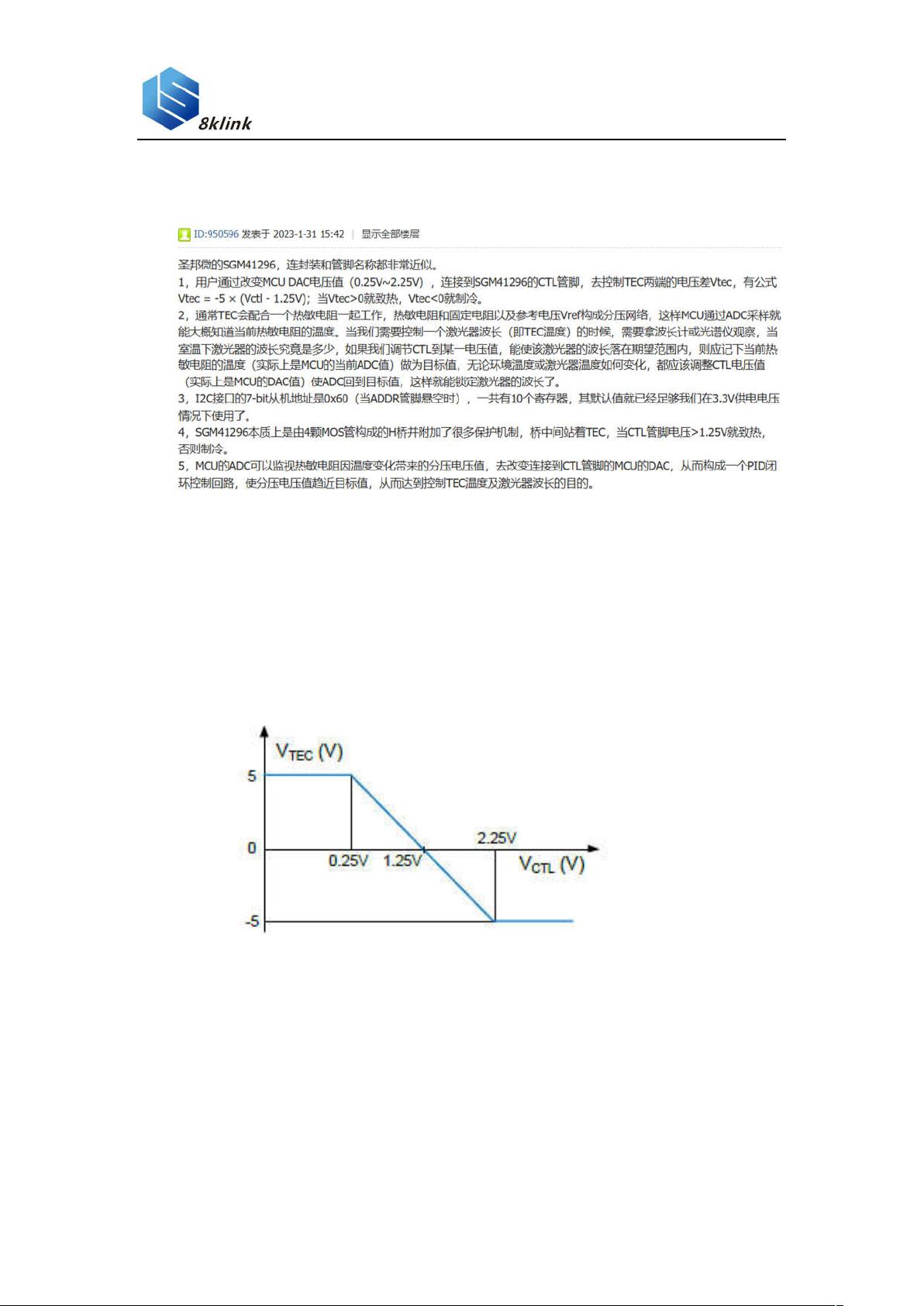 TEC原理及TEC驱动器芯片SGM41296入门资源-CSDN下载