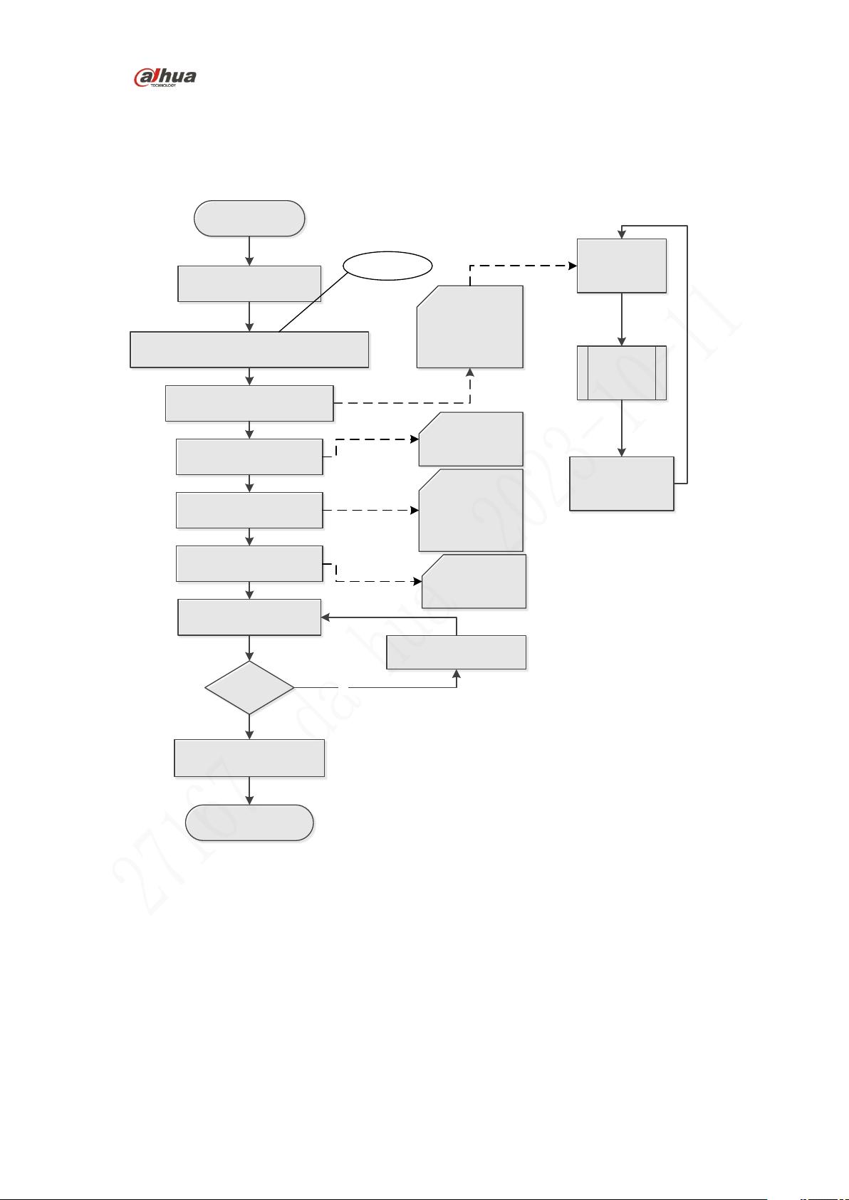接大模型的参考资源帮我验证资源-CSDN下载