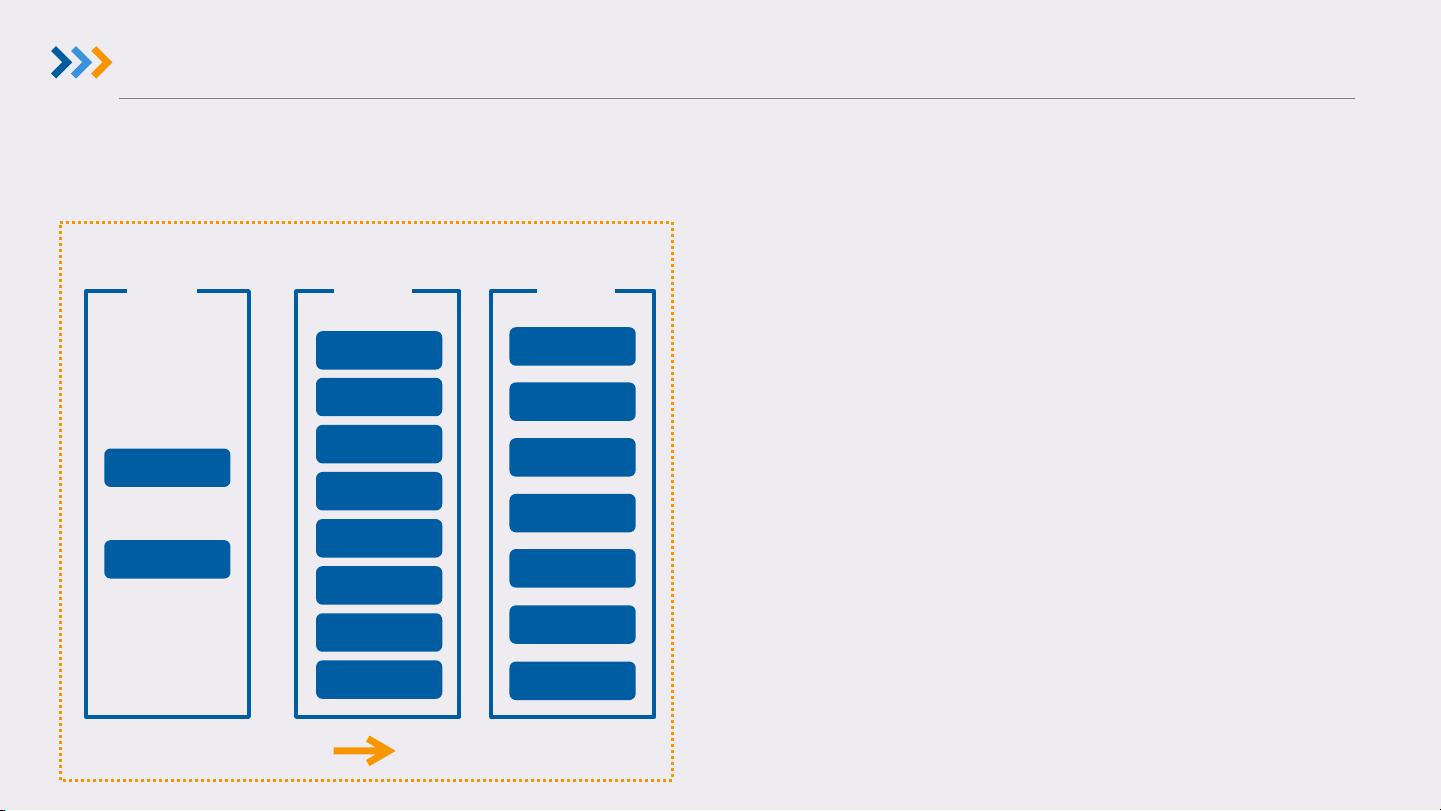 （30页PPT）某区教育数据中心基础设施安全加固建设方案.pptx资源-CSDN下载