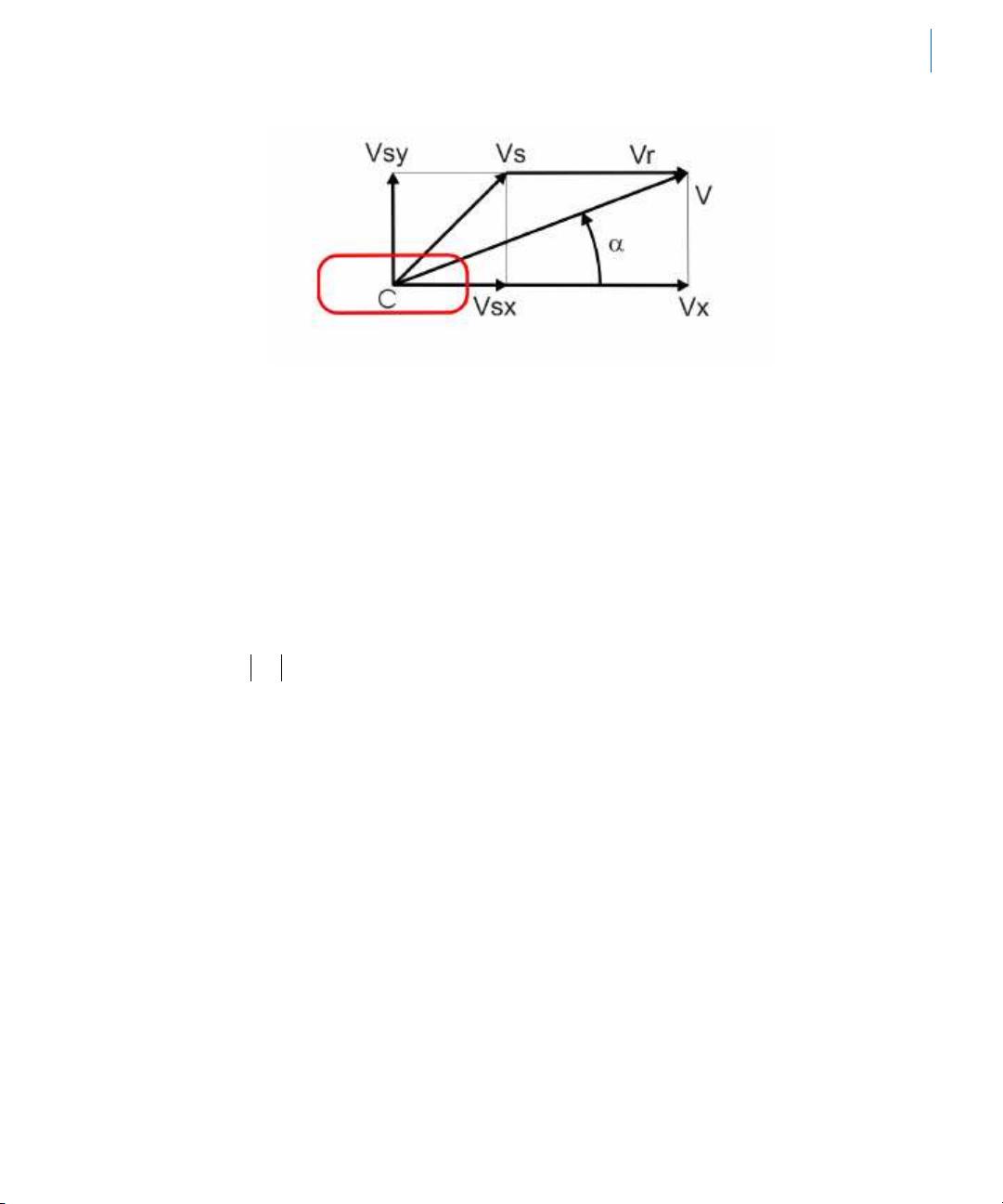 Adams/Tire模型：使用Fiala处理力模型 - CSDN文库