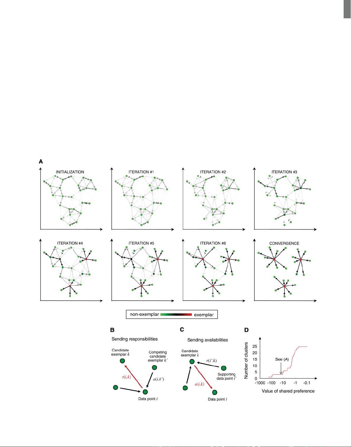 Apriori算法matlab代码实现,带数据集和使用说明apriori算法matlab代码apriori算法的matlab实现资源 Csdn文库