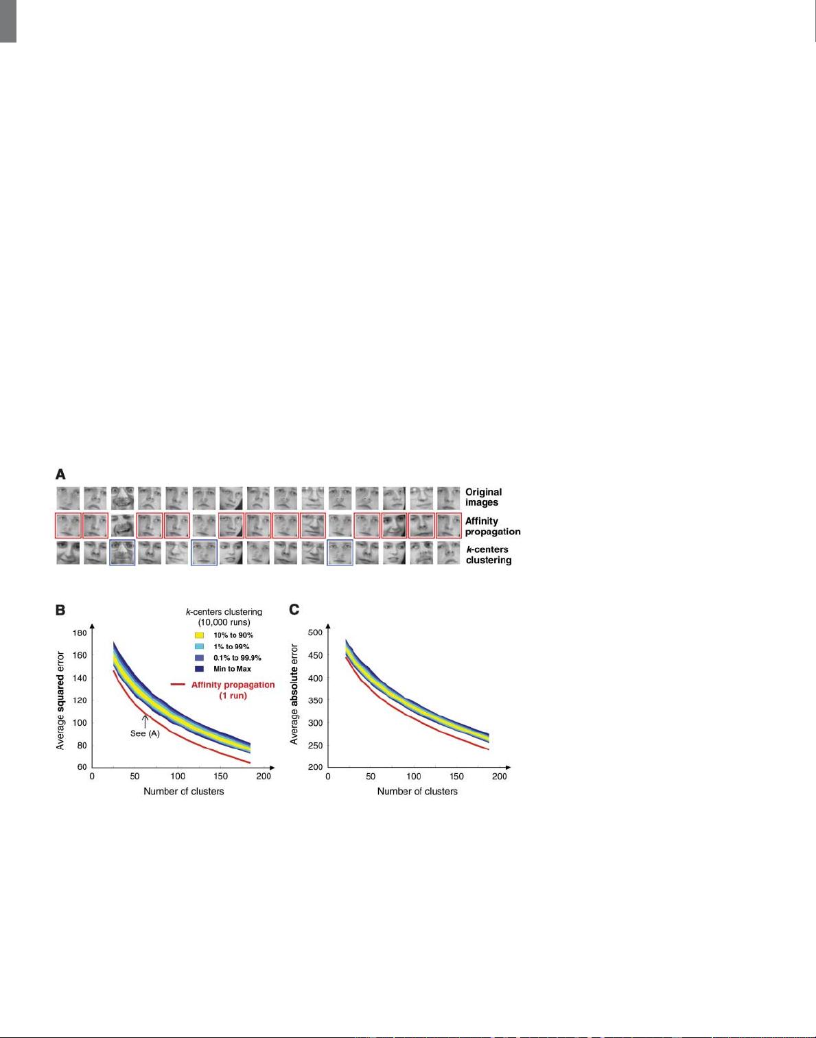 Apriori算法matlab代码实现,带数据集和使用说明apriori算法matlab代码apriori算法的matlab实现资源 Csdn文库