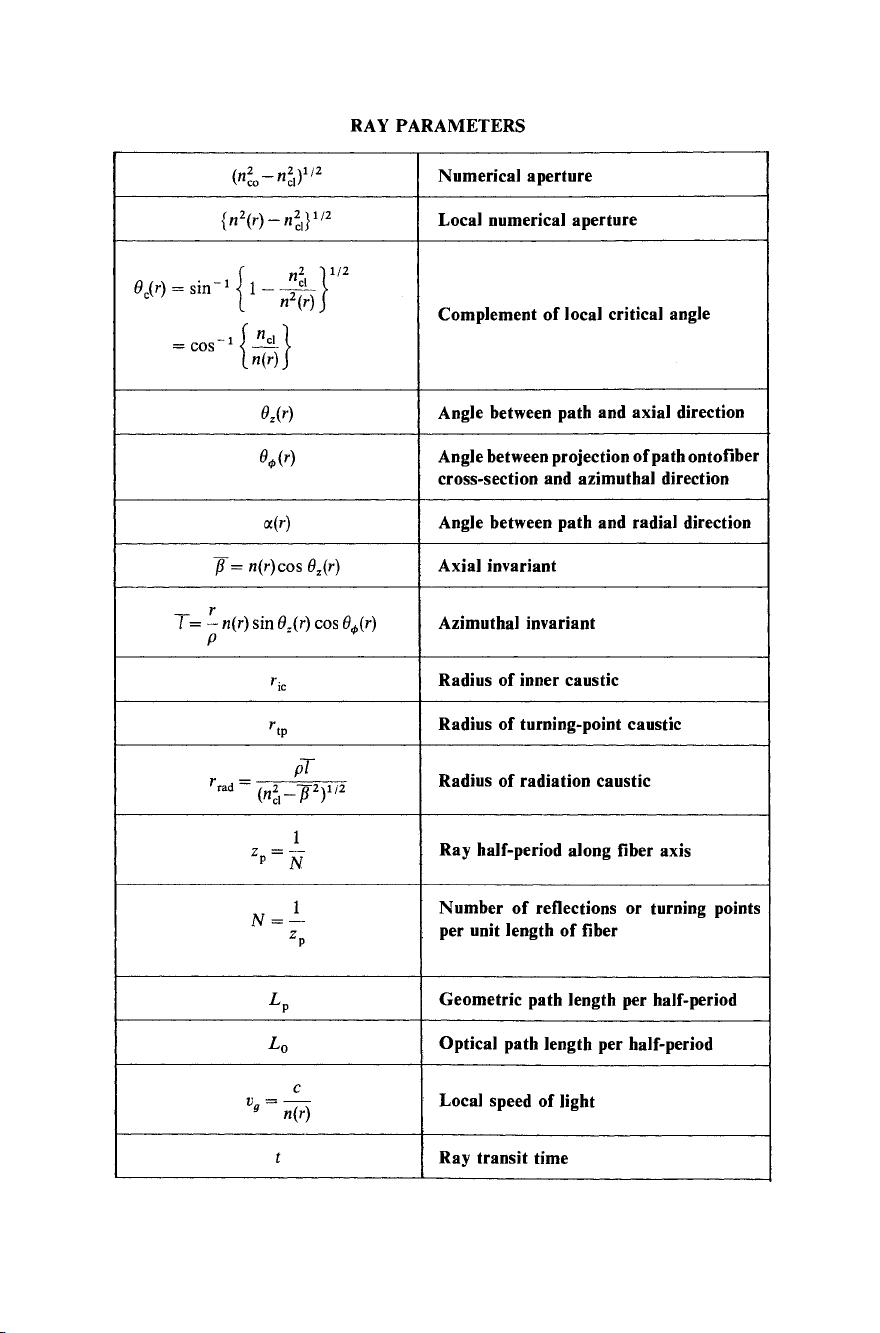 opticalwaveguidetheory资源-CSDN下载