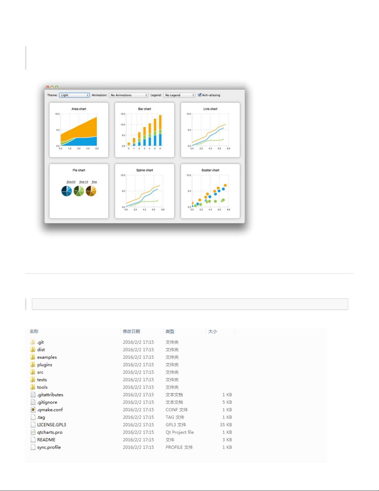 QtCharts源码和Perl软件资源-CSDN下载