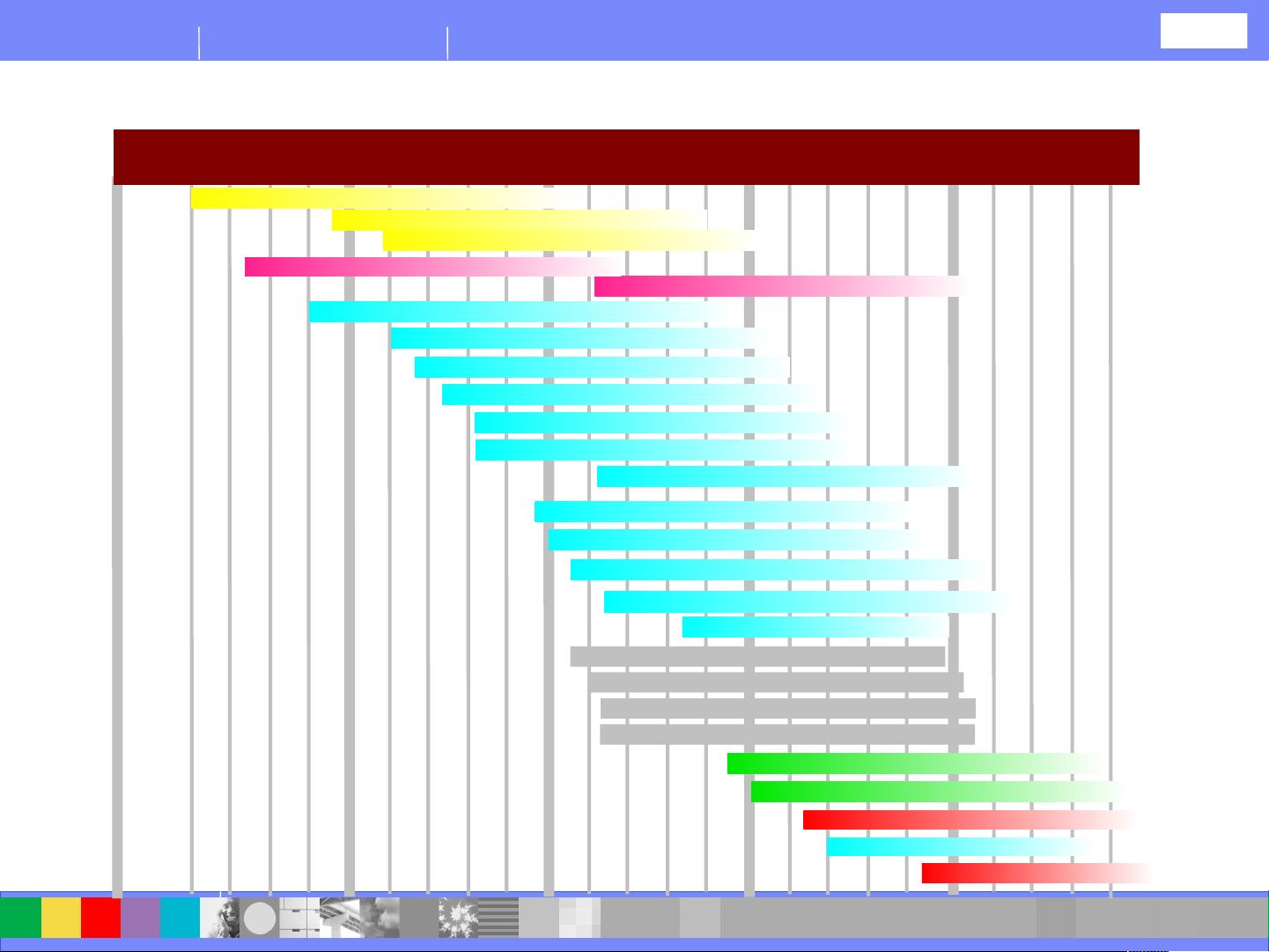 FSDM金融服务数据模型_fsdm模型,fsdm资源-CSDN下载