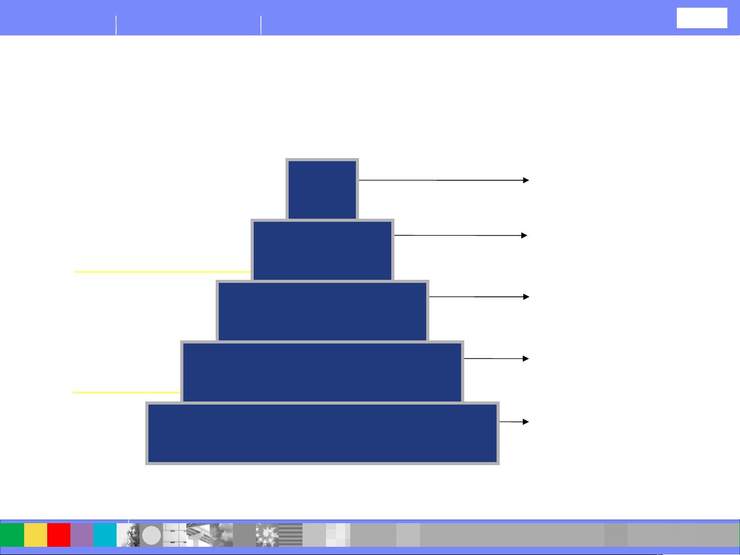 FSDM金融服务数据模型_fsdm模型,fsdm资源-CSDN下载