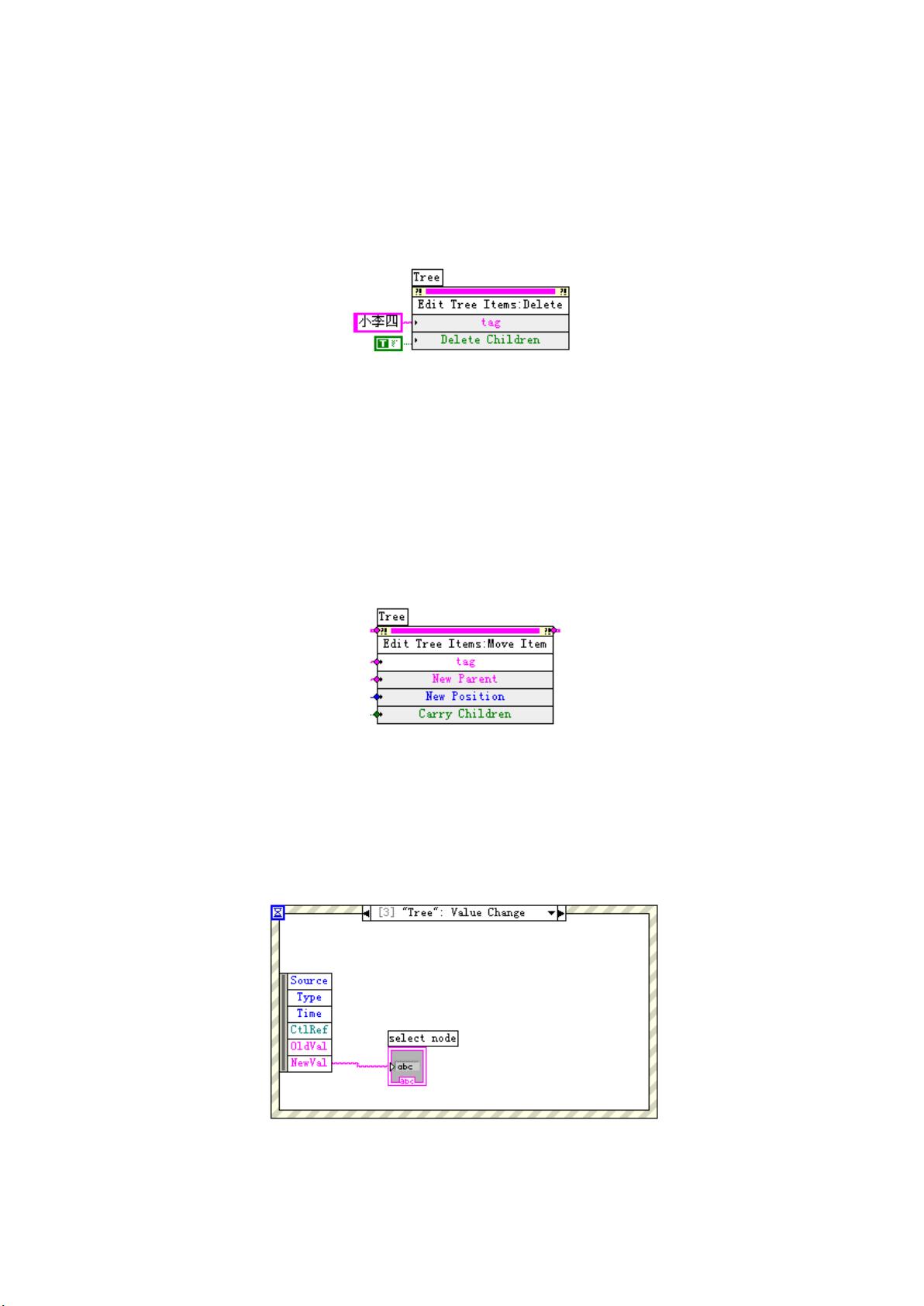 labview利用tree控件创建树形结构_labview树形结构,labview树形控件资源-CSDN下载