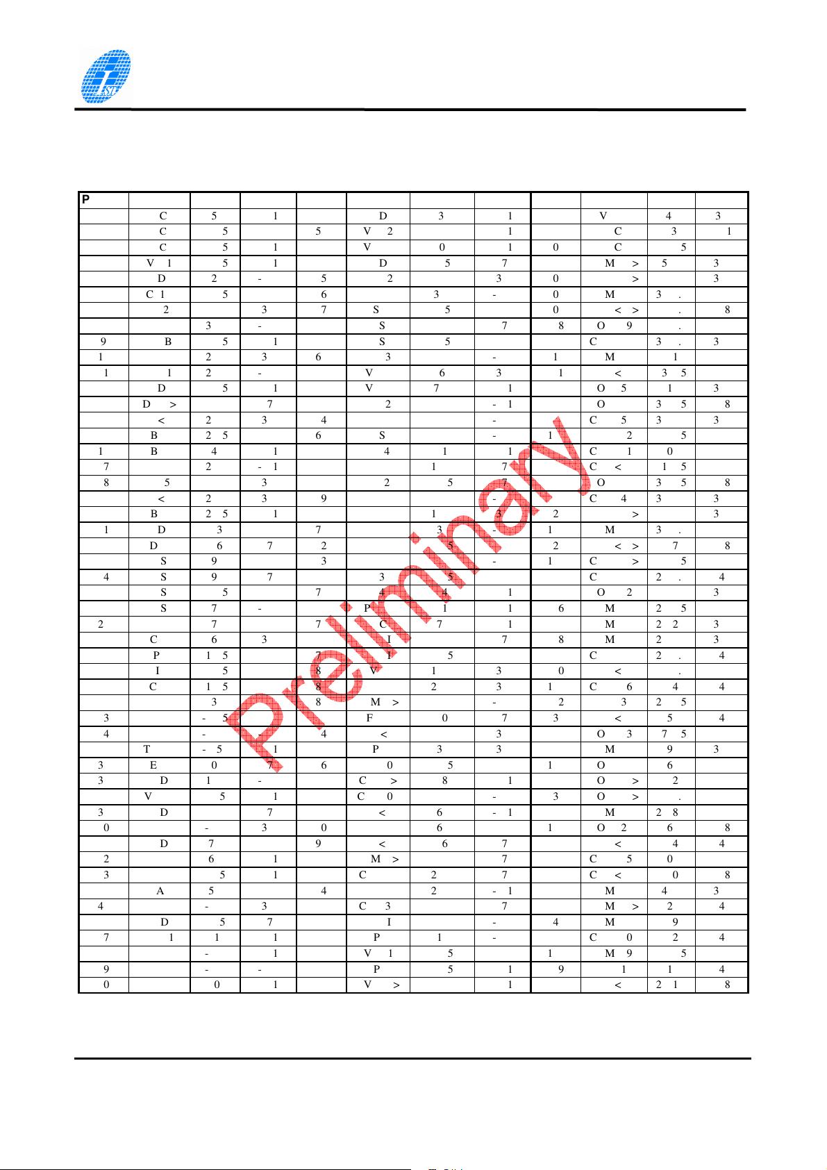IST7920超低功耗STN-LCD图形显示控制器规格书 - CSDN文库