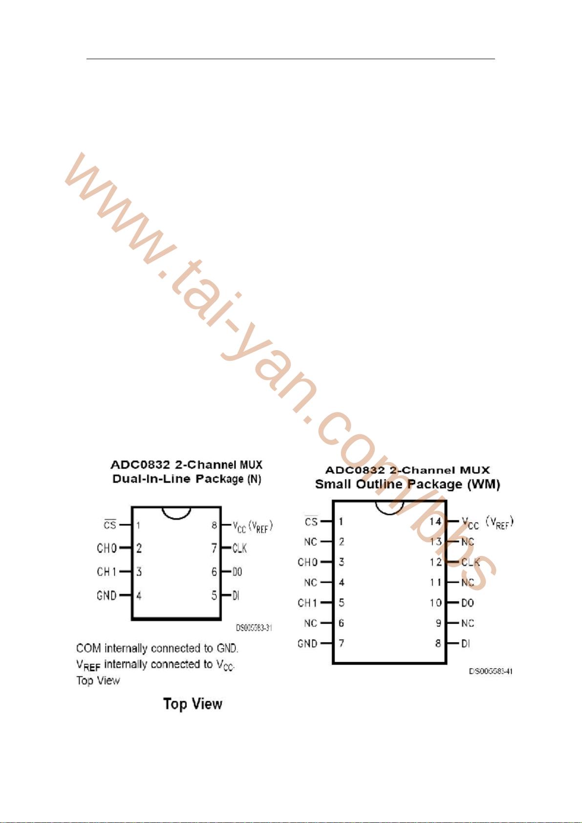 ADC0832：8位A/D转换芯片详解与应用 - CSDN文库