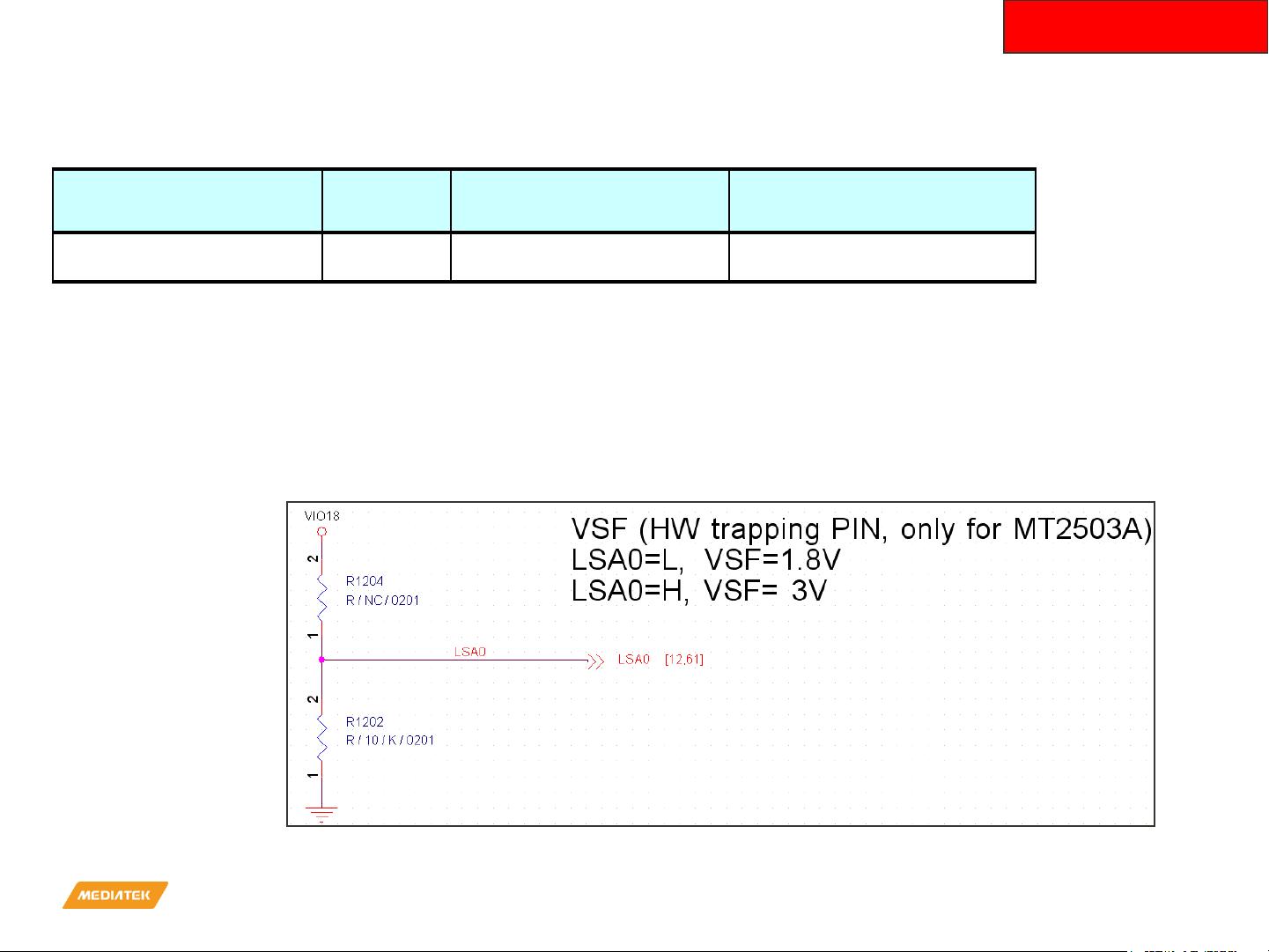 MT2503设计指南：从基带到RF，GPS与蓝牙解析 - CSDN文库