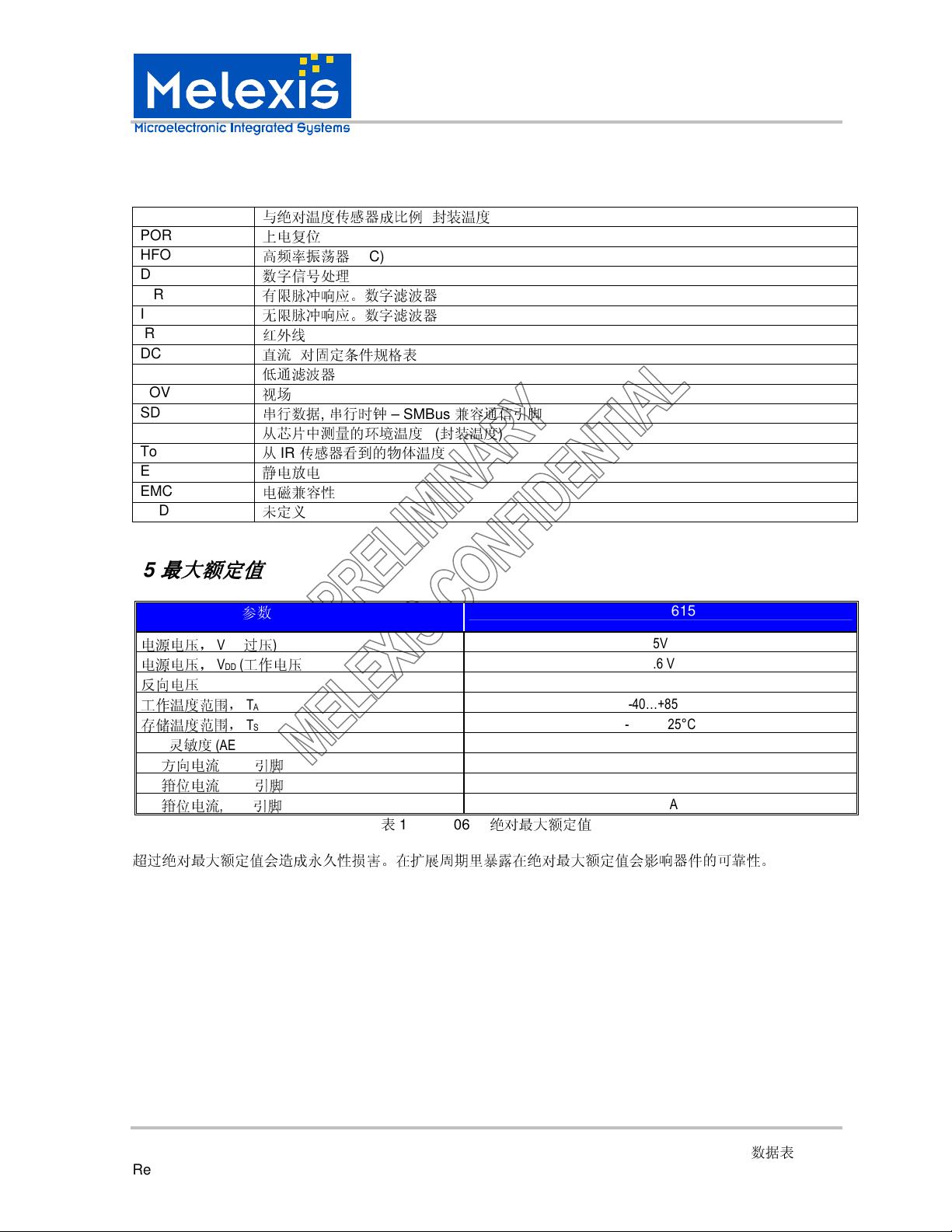 MLX90615中文手册资源-CSDN下载