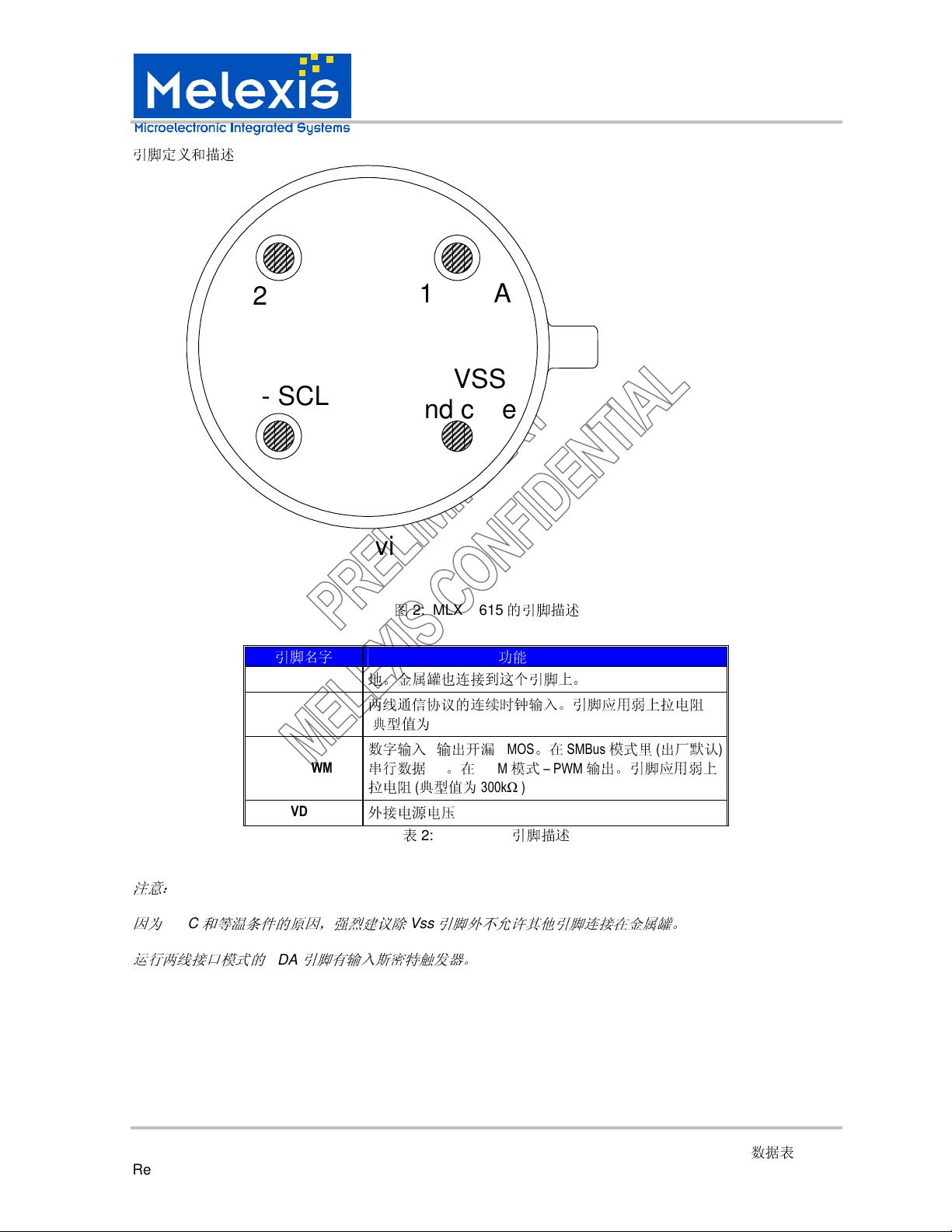 MLX90615中文手册资源-CSDN下载