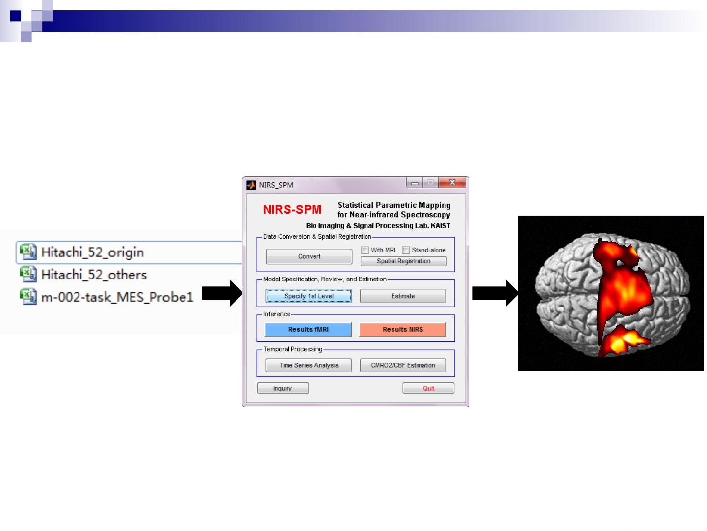 NIRS_SPM数据分析方法详细介绍_NIRS_KIT资源-CSDN下载