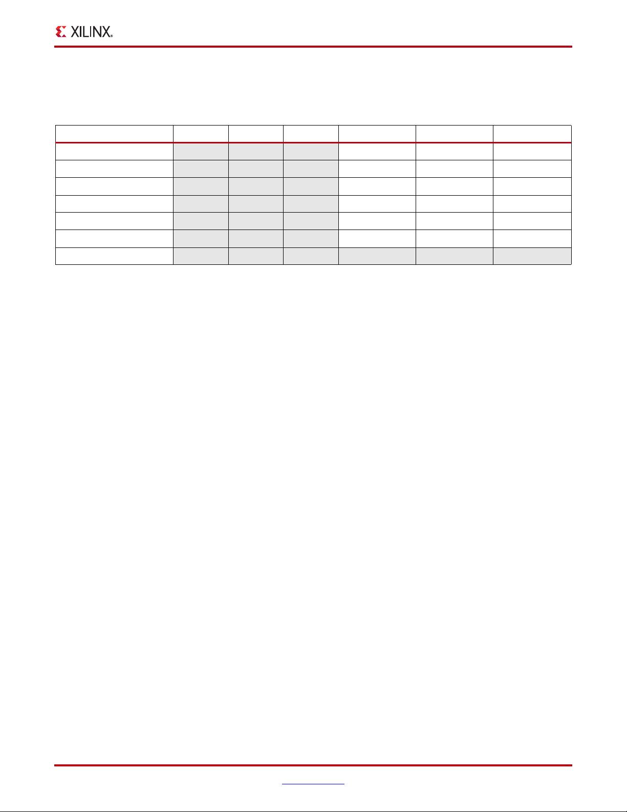 Verilog实现基于cordic算法的双曲函数计算tanhcordic资源 Csdn文库 资源 Csdn文库