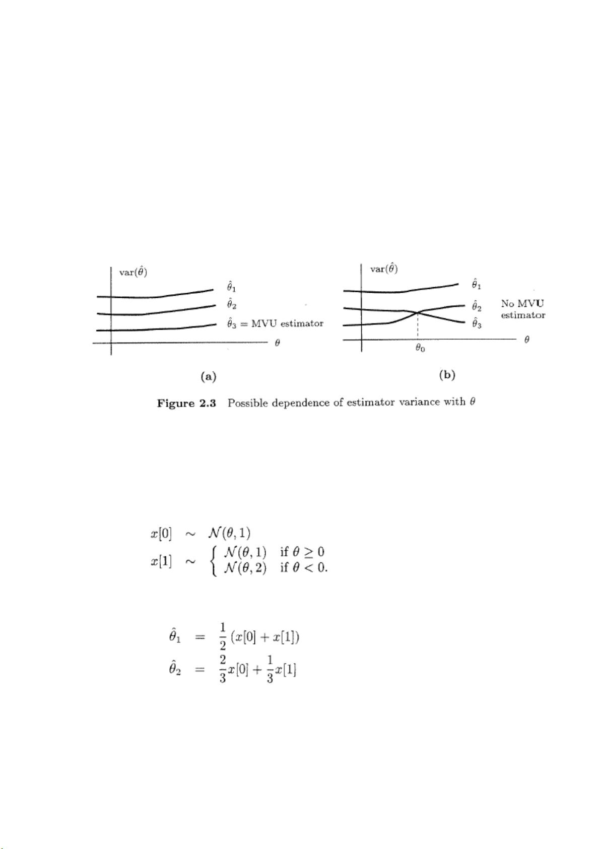 最小方差无偏估计MinimumVarianceUnbiasedEstimation_最小方差无偏估计判别法资源-CSDN下载