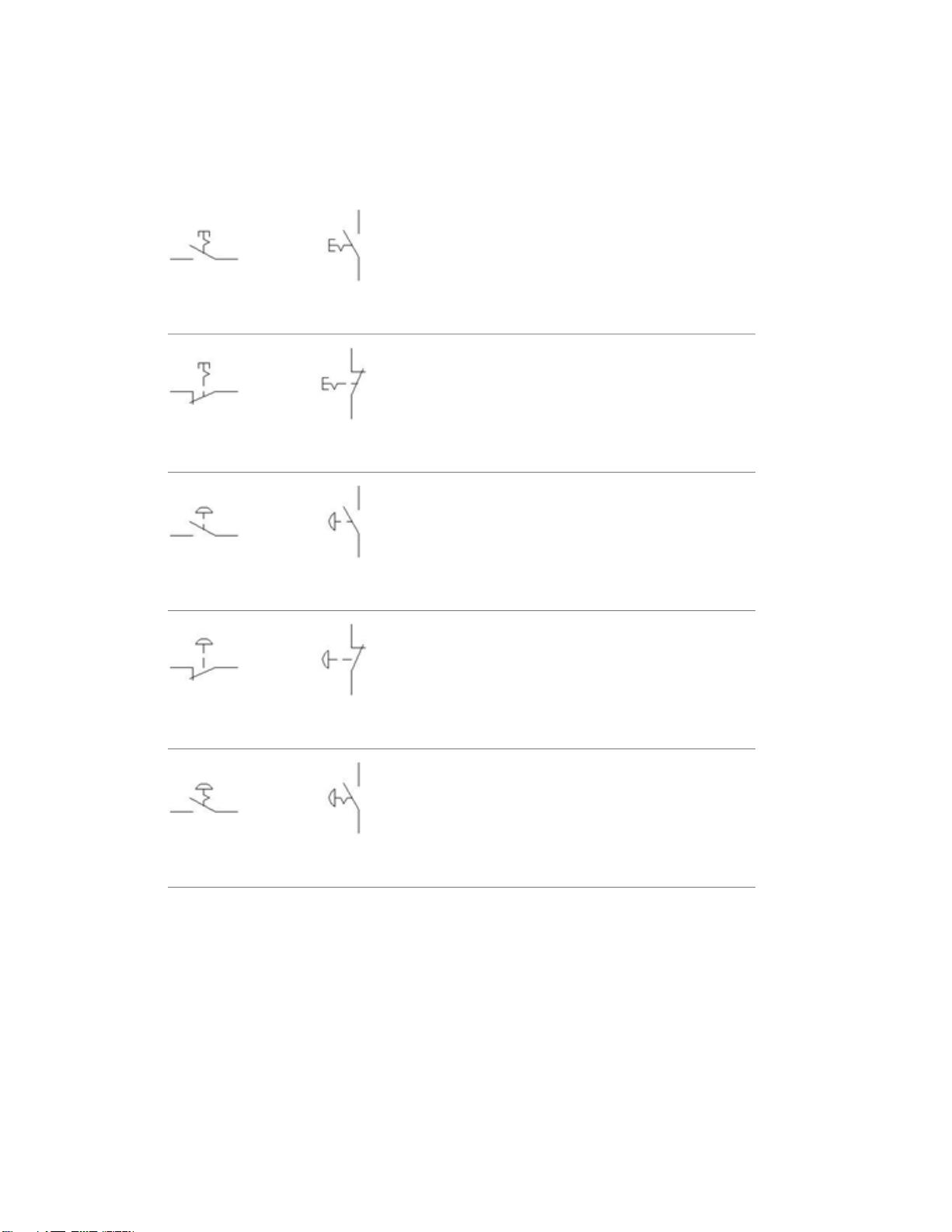 IEC标准电气符号参考大全 资源-CSDN下载